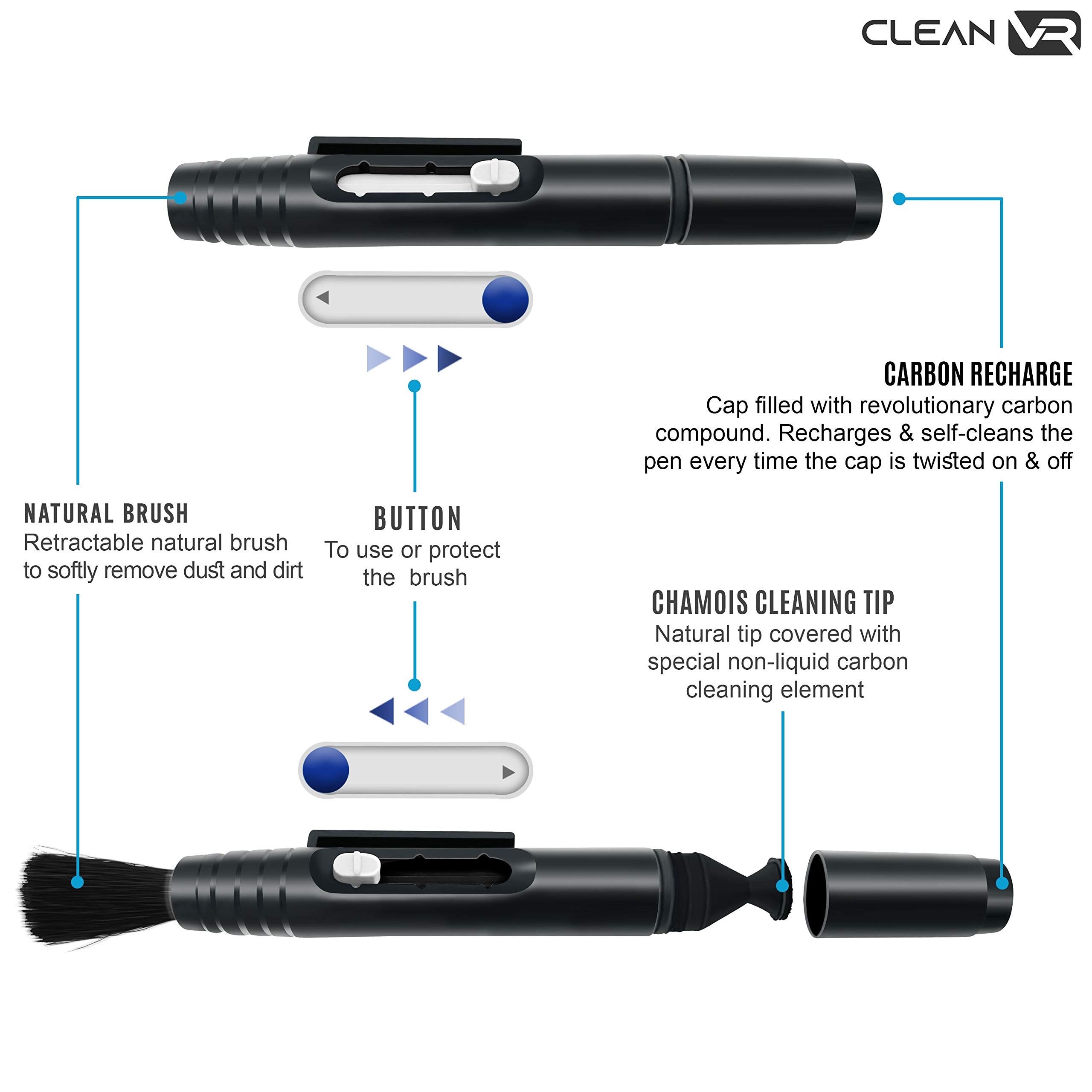 Clean VR Kit for Cleaning Virtual Reality Accessories Compatible with Meta Quest 3 Oculus Quest 2 Vision Pro, Optical Lens Dust | Lens Cleaning Pen + 2 Microfiber Cloths