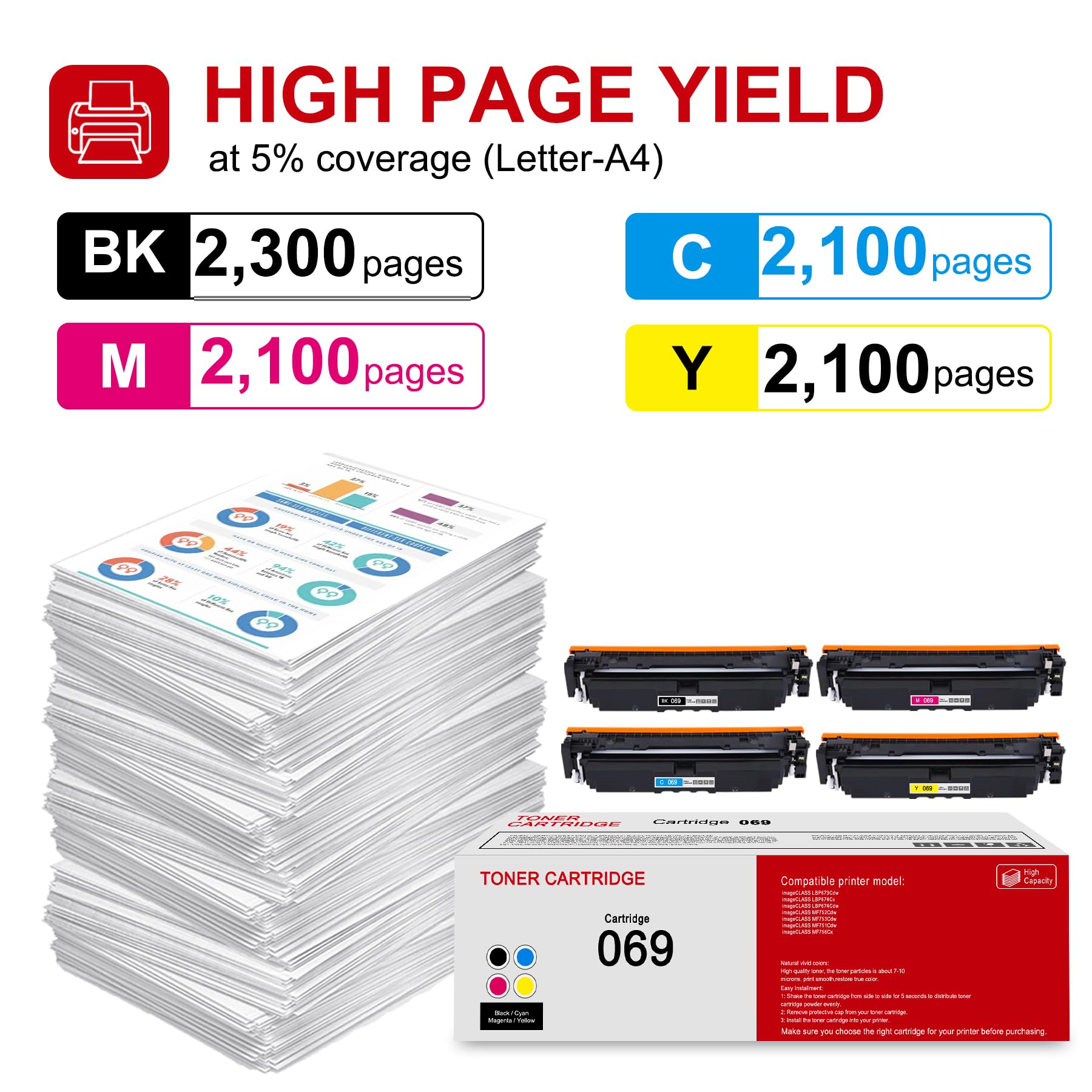 4 Pack 069 BK/C/M/Y Toner Cartridge Compatible 5094C001 5093C001 5091C001 5092C001 Toner Cartridge Replacement for Canon imageCLASS LBP673Cdw LBP674Cx LBP674Cdw MF752Cdw MF753Cdw Printer