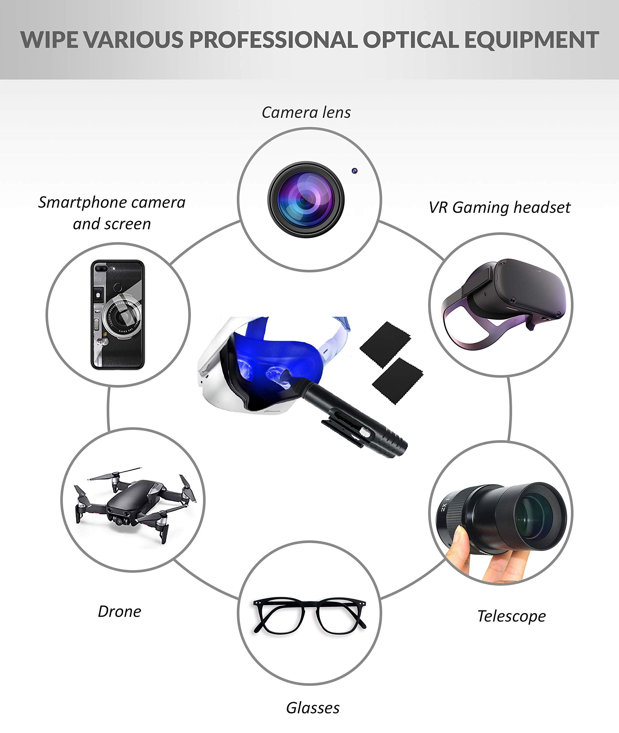 Clean VR Kit for Cleaning Virtual Reality Accessories Compatible with Meta Quest 3 Oculus Quest 2 Vision Pro, Optical Lens Dust | Lens Cleaning Pen + 2 Microfiber Cloths