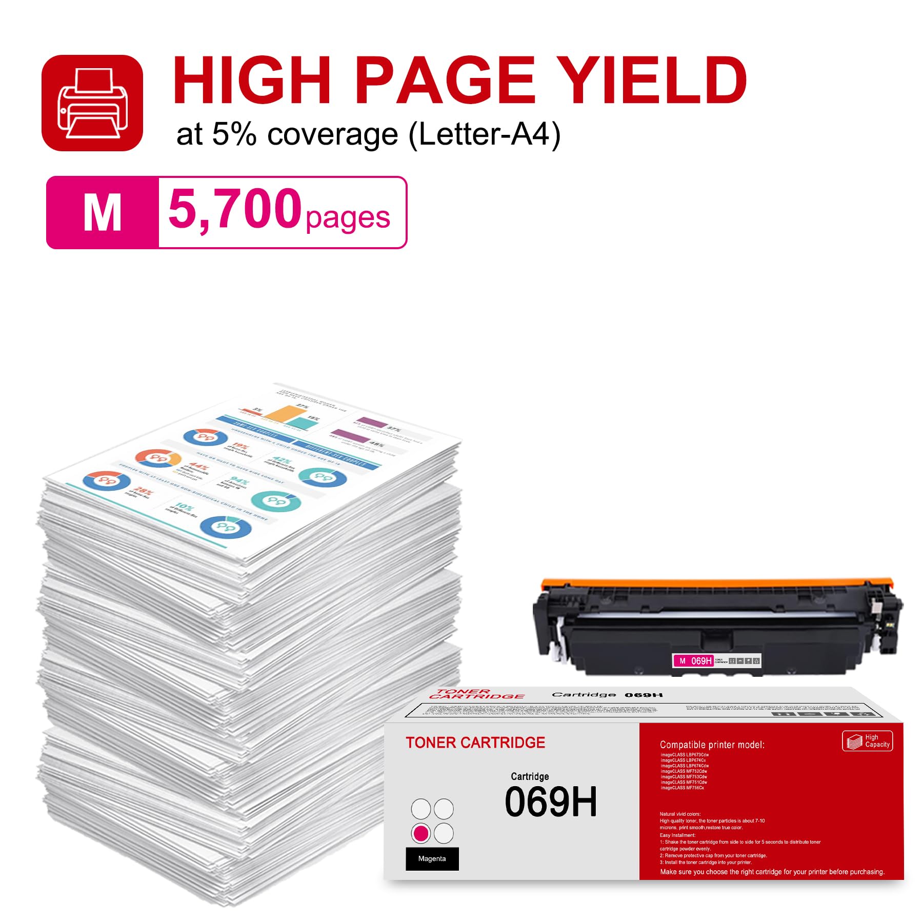 1 Pack 069H 5096C001 Magenta Toner Cartridge 069H 5096C001 Compatible 5096C001 Replacement for Canon imageCLASS LBP673Cdw LBP674Cx LBP674Cdw MF752Cdw MF753Cdw MF751Cdw MF756Cx Printer