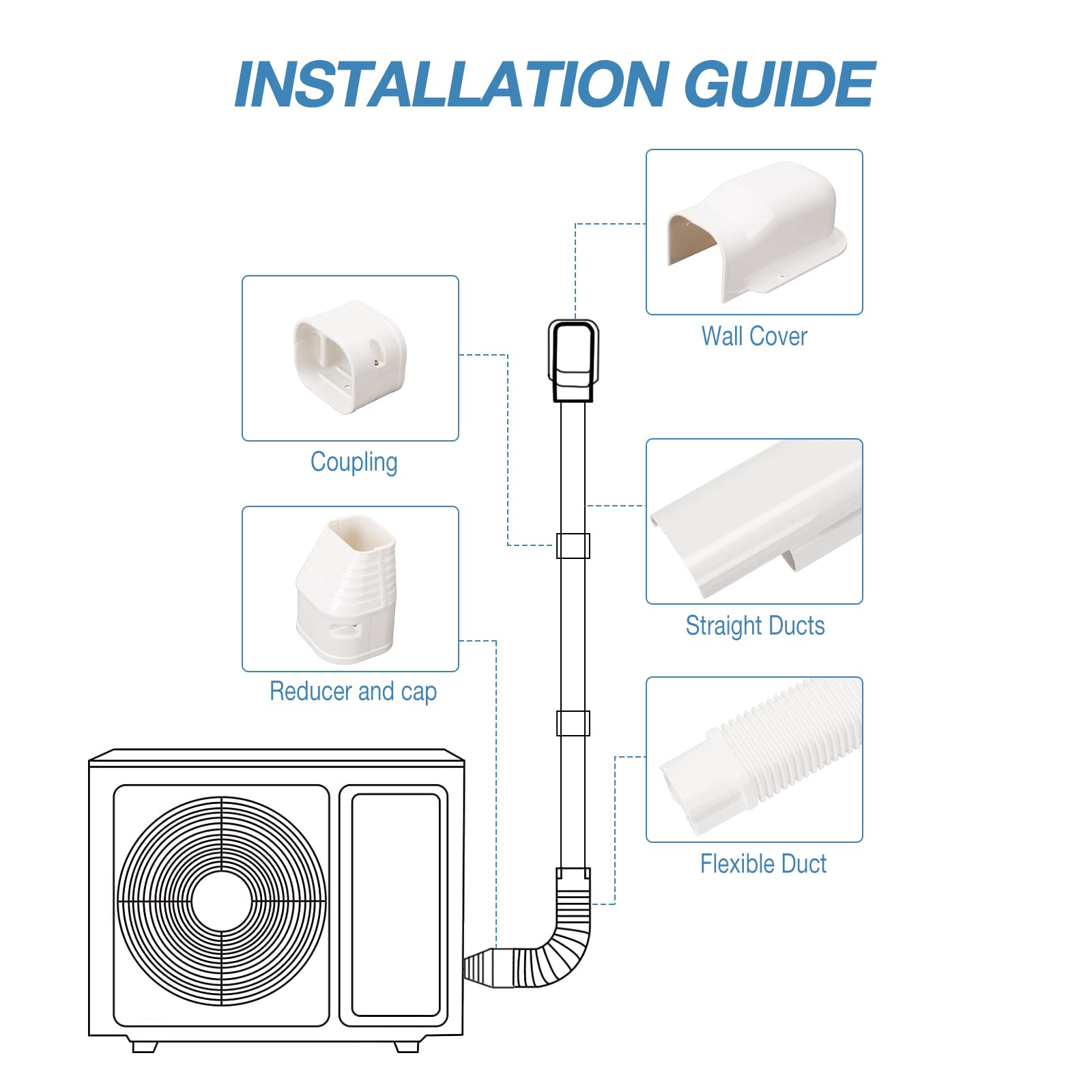 3" W 4.2Ft L Line Set Cover Kit for Mini Split Air Conditioners Decorative PVC Slim Line Cover for Central AC & Heat Pumps Systems Tubing Cover