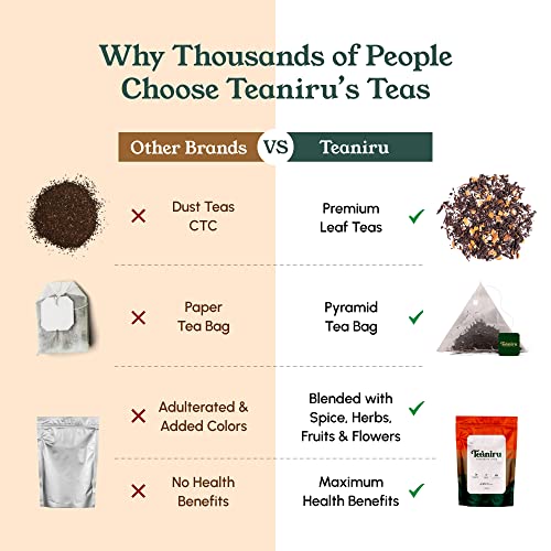 Teaniru, Novelty Tea Collection | Assortment of Premium Loose-leaf Teas - 3 Aromatic & Flavorful Blends (serves up to 100 cups)