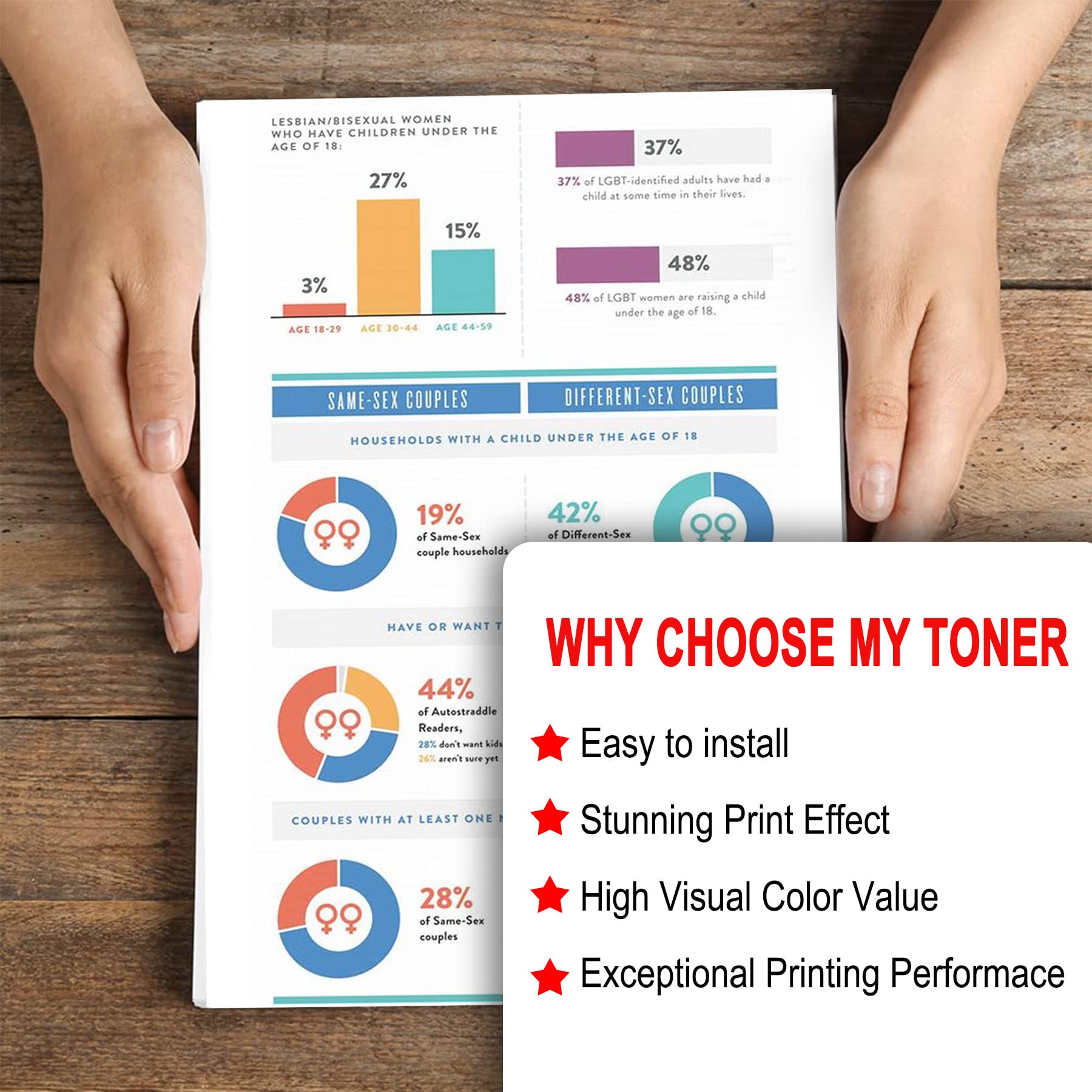2 Pack 069 5091C001 Yellow Toner Cartridge 069 5091C001 Compatible 5091C001 Replacement for Canon imageCLASS LBP673Cdw LBP674Cx LBP674Cdw MF752Cdw MF753Cdw MF751Cdw MF756Cx Printer