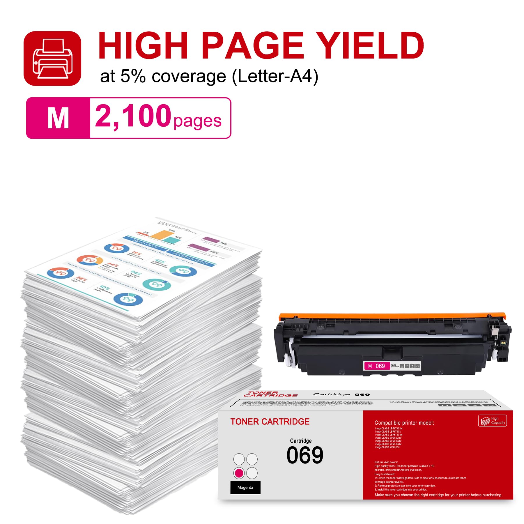 2 Pack 069 5092C001 Magenta Toner Cartridge 069 5092C001 Compatible 5092C001 Replacement for Canon imageCLASS LBP673Cdw LBP674Cx LBP674Cdw MF752Cdw MF753Cdw MF751Cdw MF756Cx Printer