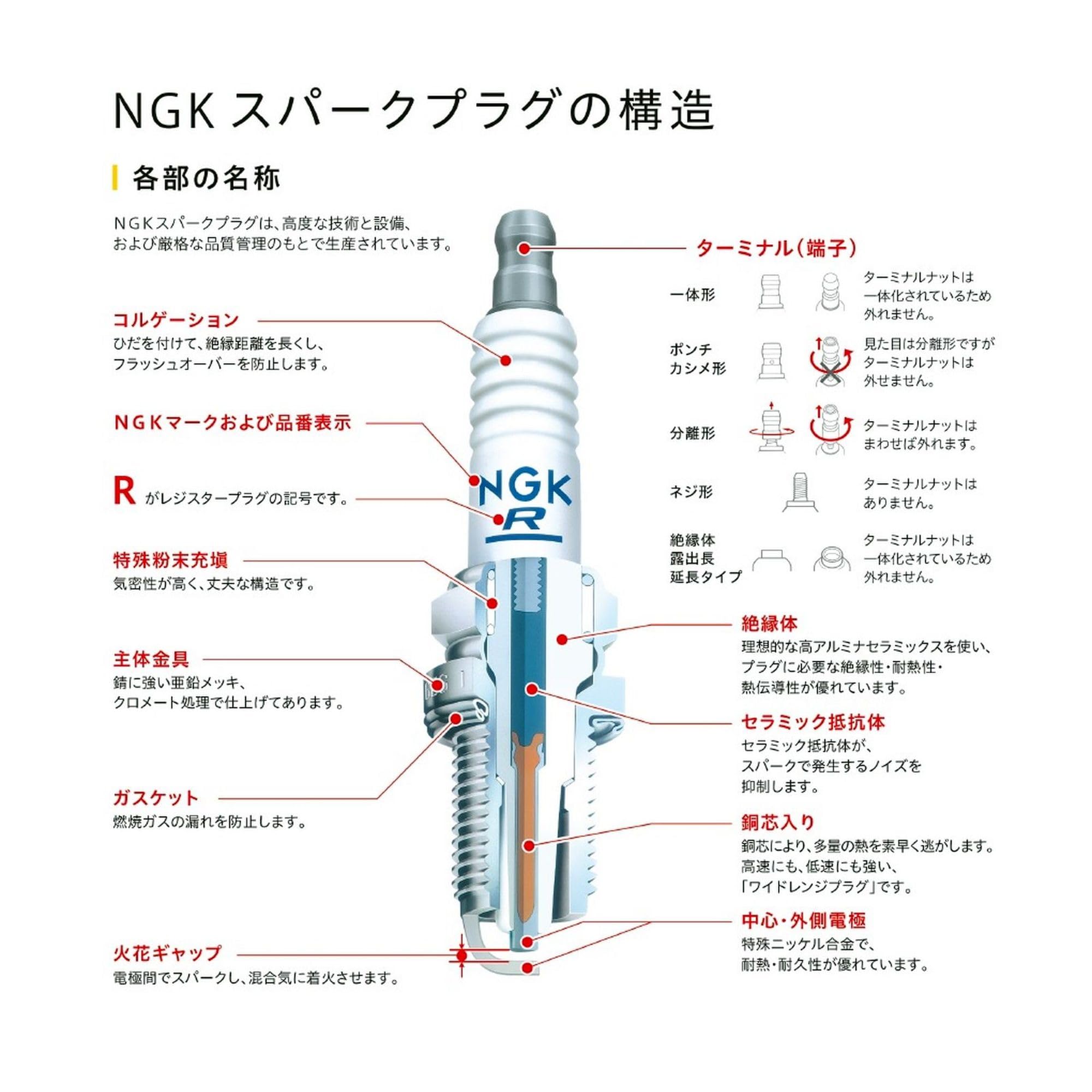 NGK Spark Plug Stock # 6263