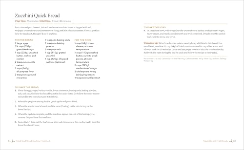 Small Loaf Bread Machine Cookbook: Classic and Creative Recipes for Delicious 1-Pound Loaves