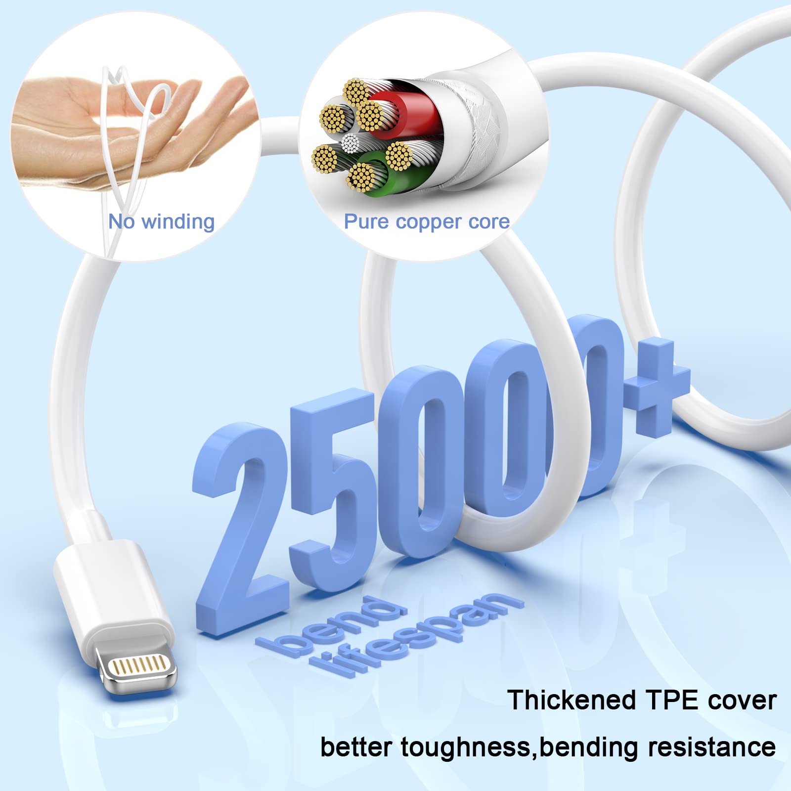 iPhone Charger [Apple MFi Certified] 5Pack 6/6/6/10/10 FT Long Lightning Cable Fast Charging iPhone Charger Cord Compatible with iPhone 14 13 12 11 Pro Max XR XS X 8 7 6 Plus SE and More (White)