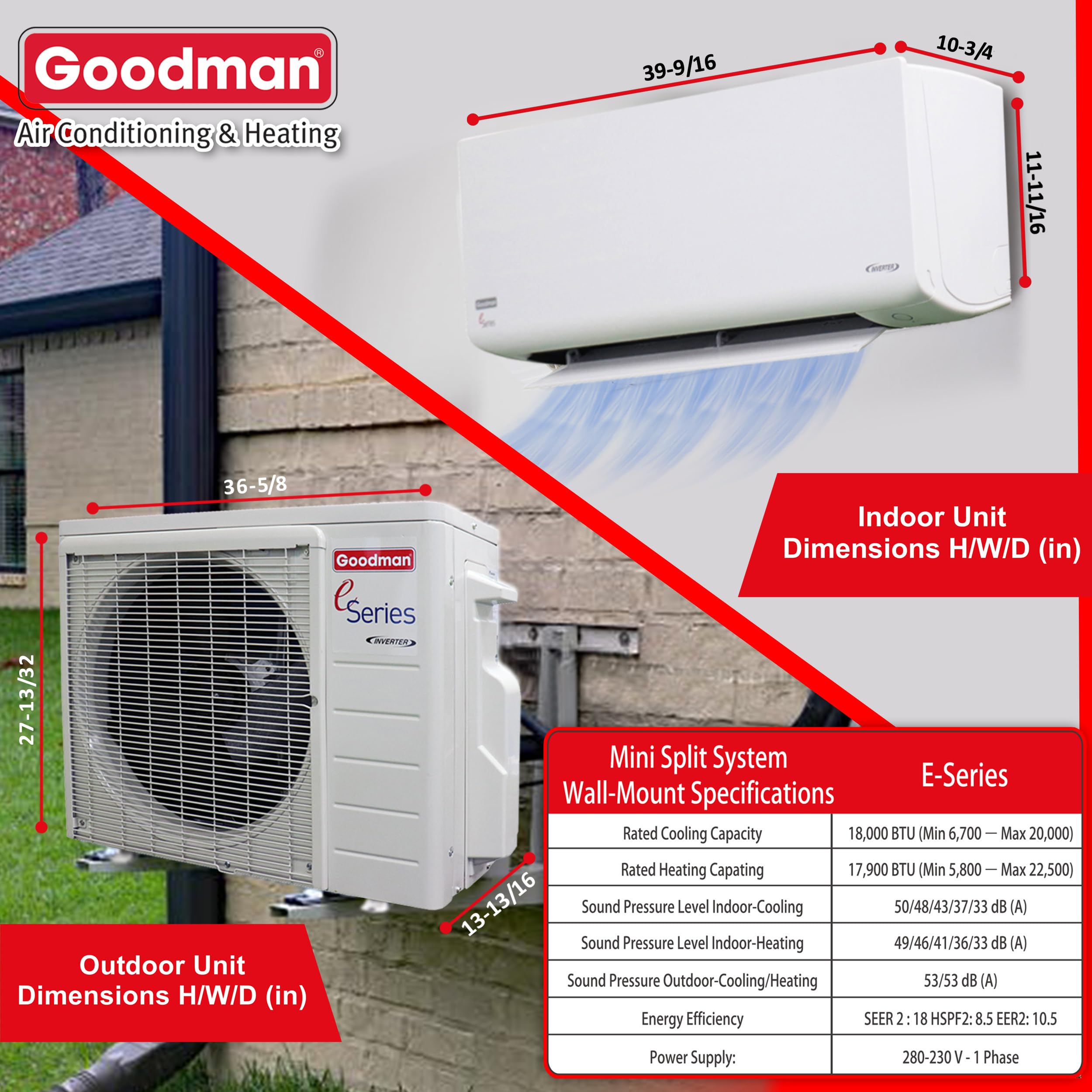 Goodman 18,000 BTU 18 SEER2 Ductless Mini Split Inverter Heat Pump System with Maxwell 15-ft Installation Kit and Wall Mounting Bracket (230v)