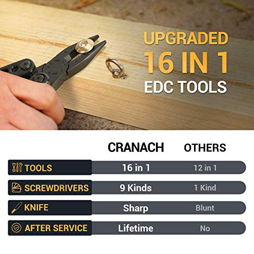 Father’s Day Gifts for Dad Men from Daughter Son, 16-in-1 Multitool Knife Plier Camping Accessories Pocket Multi Tools, Cool Gadgets Birthday for Him Husband Wife Who Have Everything Wants Nothing