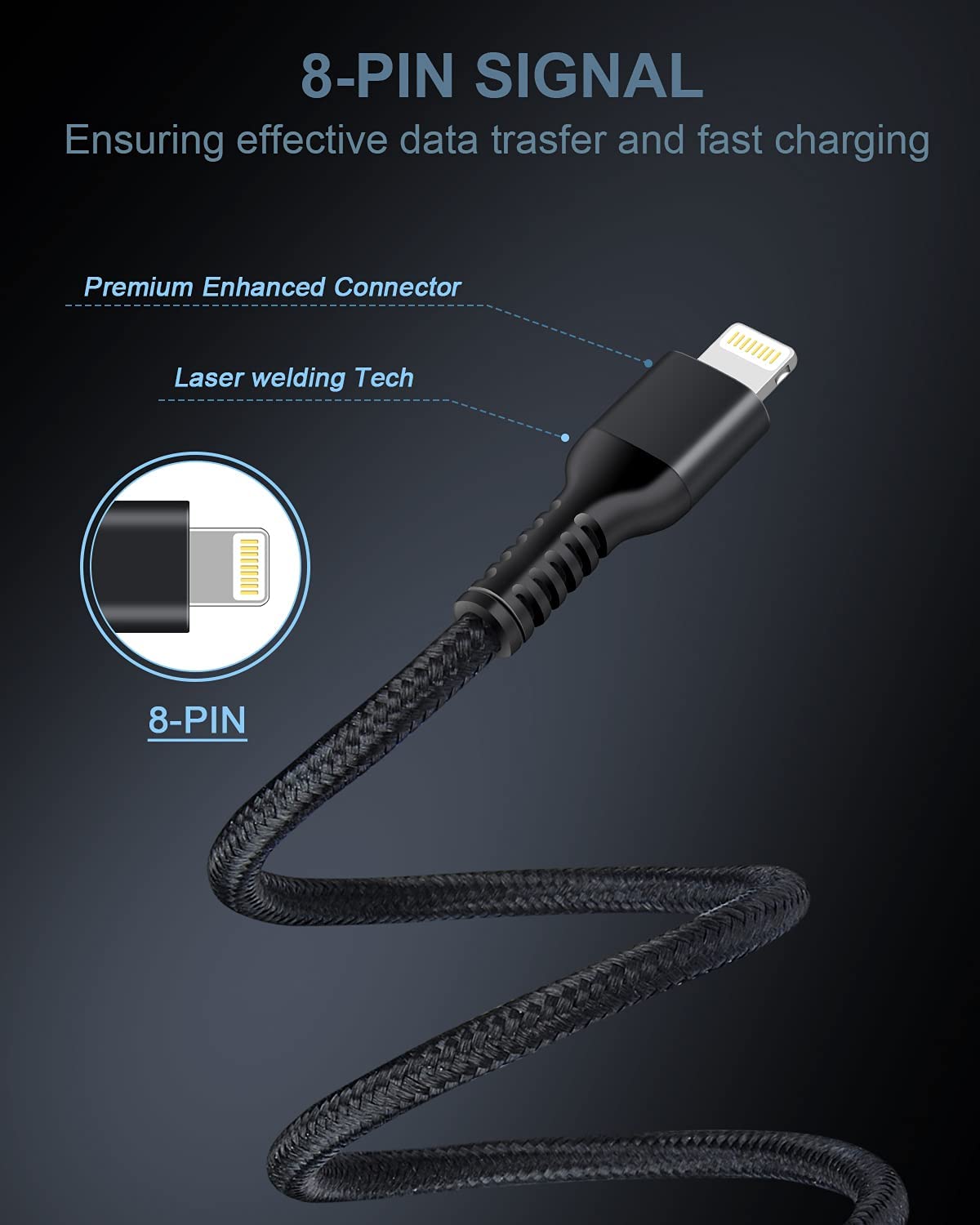 USB A to Lightning Cord, 2Pack/3Ft Nylon Braided iPhone Charger Cable, Apple Approved Fast Charging Power Wire for iPhone 14, 13 Pro Max, 13Pro, 13 Mini, 12 11 10 XR XS X 8 Plus 7 Fast Cargador Chord