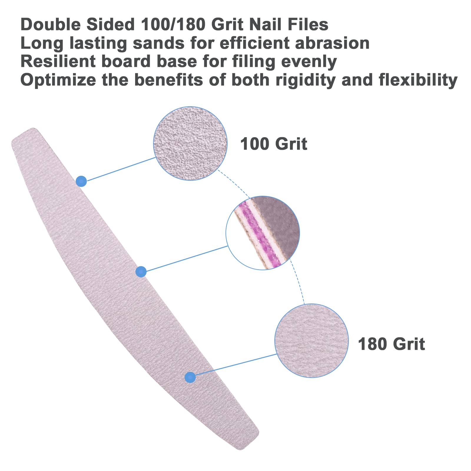 Nail File and Buffer (20 Pcs), Buffer Block Nail Files Double Sided 100/180 Grit for Acrylic and Natural Nails, fingernail Emery Board Buffing Blocks Manicure Set Nail Care kit Tool Halfmoon Arc