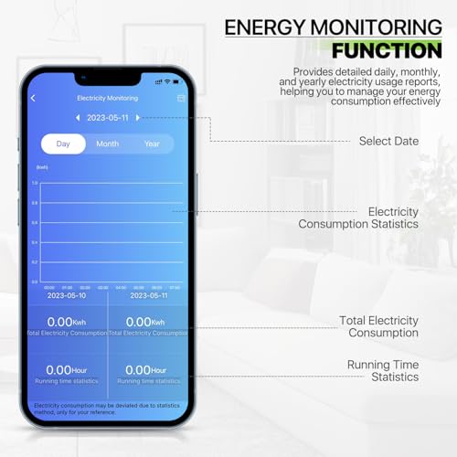 Magshion 8000 BTU Window Air Conditioner with Remote & App Control, 6 Modes β Cool, Dry, Auto-Restart, Fan, Sleep, Cools Rooms up to 350 Sq. Ft., Quiet AC Unit with Easy Install Kit