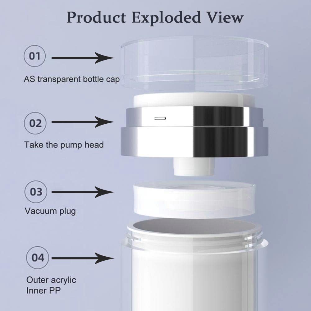 Airless Pump Jar, Set of 2 Cream Jar Vacuum Bottle, Vacuum with Lid Can Refill Cosmetics Containers, Clean and Hygienic(30ml)