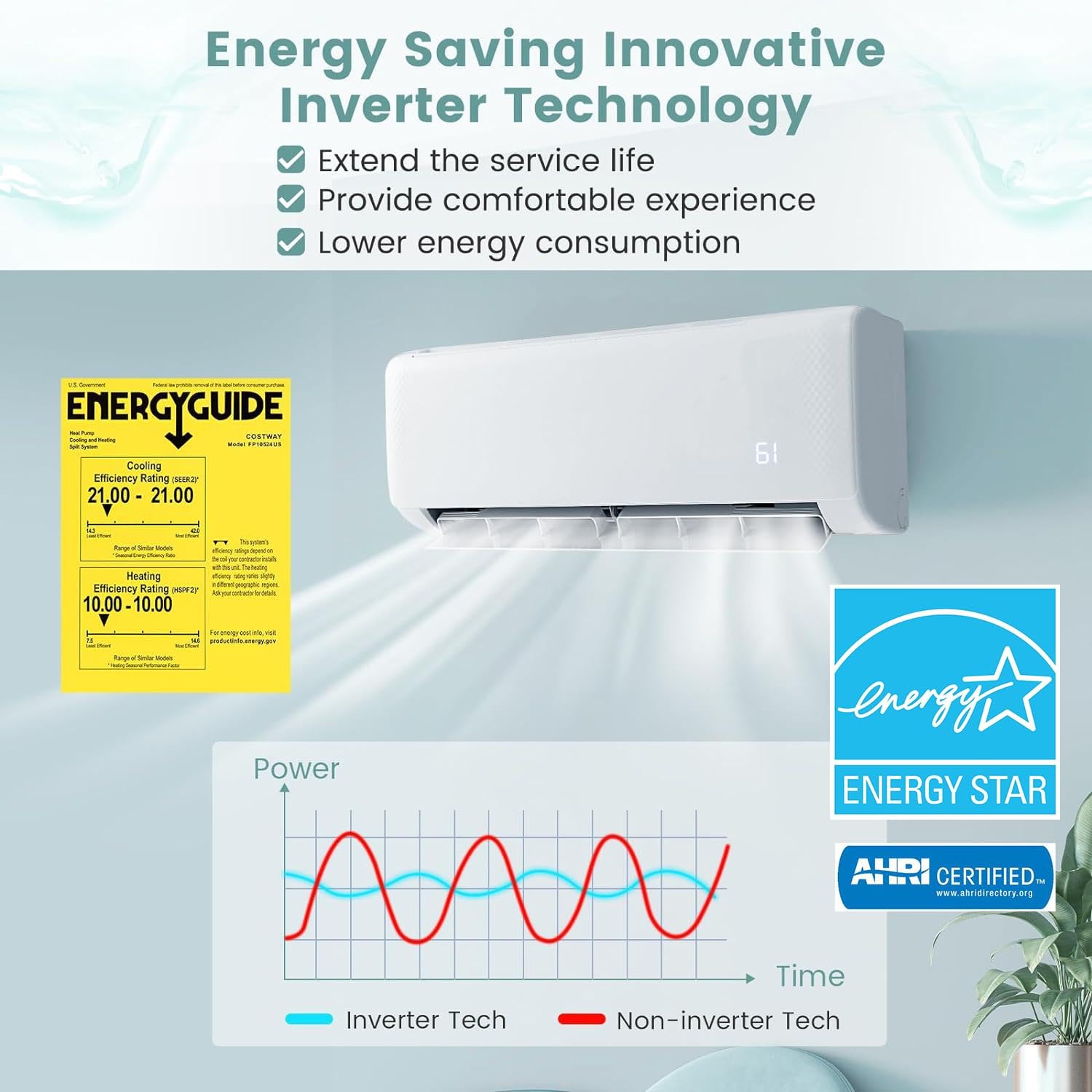 ARLIME Mini Split AC/Heating System, 24000 BTU 21 SEER2 Energy Saving Split Air Conditioner w/ 1.5 Ton Heat Pump & Installation Kit, Washable Filter, Ductless AC Unit Cools Up to 1500 Sq.ft, 230V