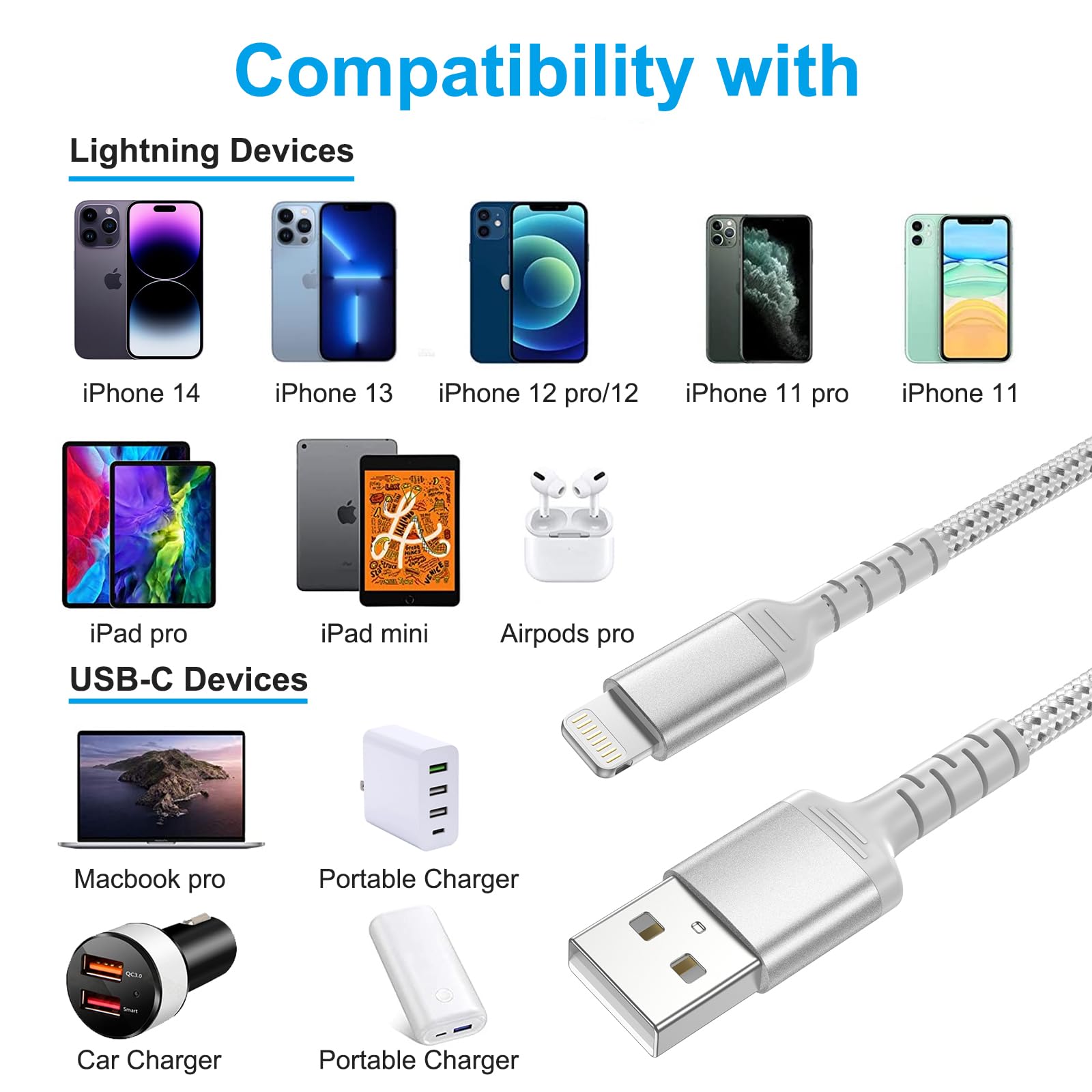 1.5ft iPhone Charging Cable Short, 3-Pack Braided USB A to Lightning Cord CarPlay [MFi Certified] Compatible with Apple iPhone 14 13 12 11 Pro/Max/Mini Xs SE2, Short Lightning Cable for Car