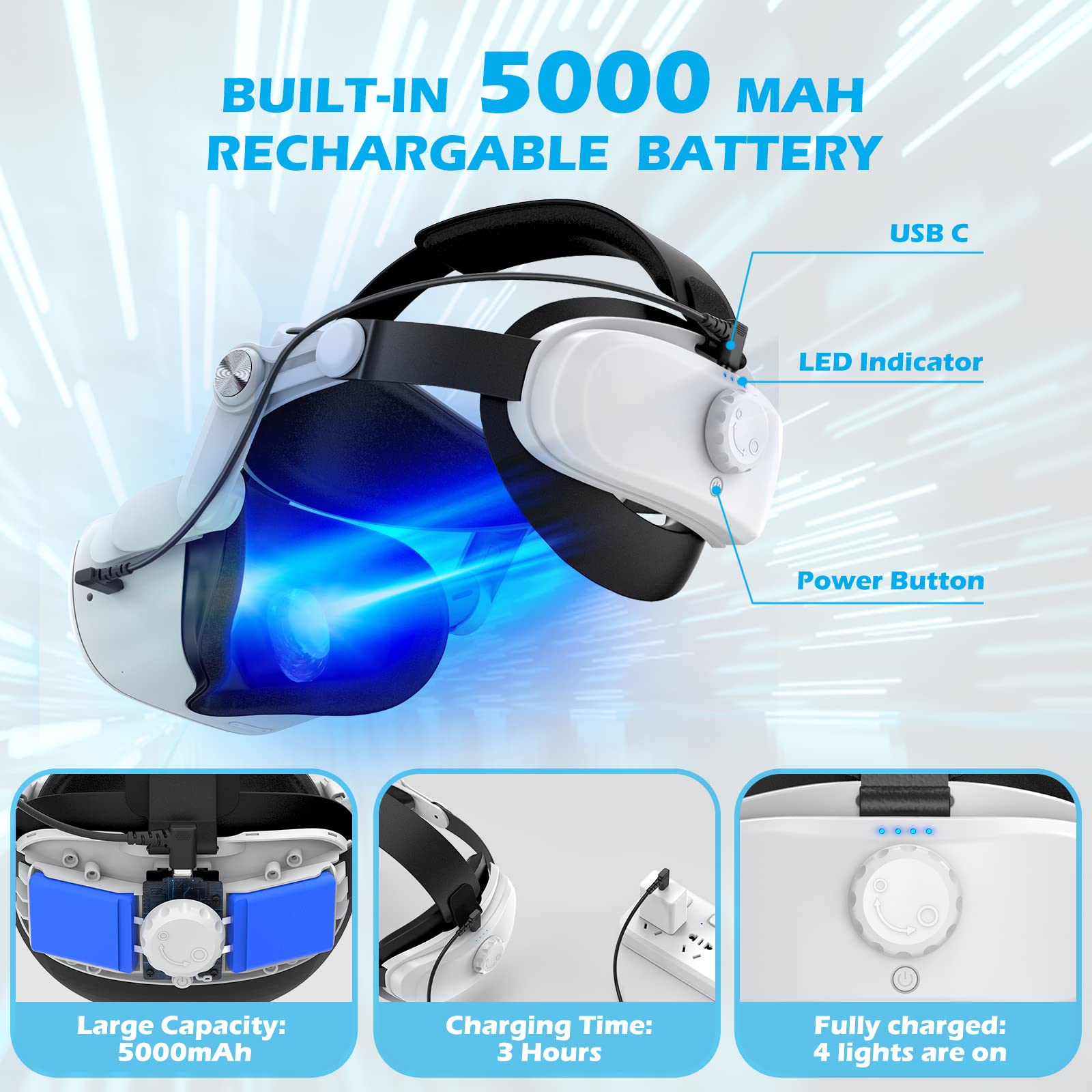 YOGES Charging Dock for Meta Quest 3 & Quest 3S, 2-in-1 Fast Charging Station with 2 Rechargeable Batteries, Charge VR Headset and Controllers, Charging Stand for Oculus Quest 3/3S Accessories