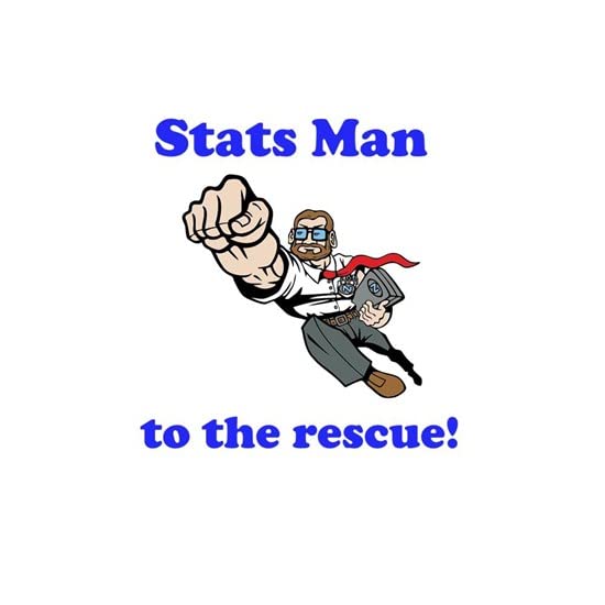 CafePress Stats Man Mug Ceramic Coffee Mug, Tea Cup 11 oz
