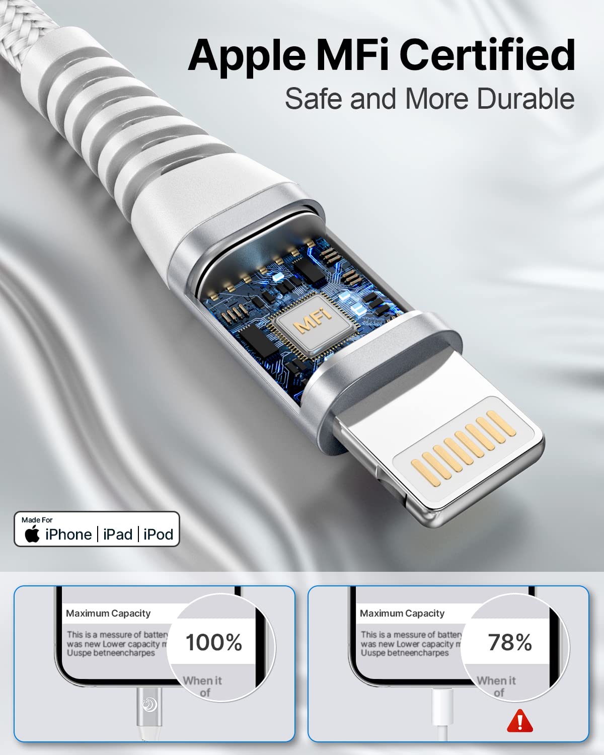 Aioneus iPhone Charger 6FT 2Pack, Apple MFi Certified Lightning Cable, Nylon Braided Charging Cord, Fast Phone Charger Cable Compatible with iPhone 14 13 12 11 Pro Max XR XS 8 7 Plus SE 2020