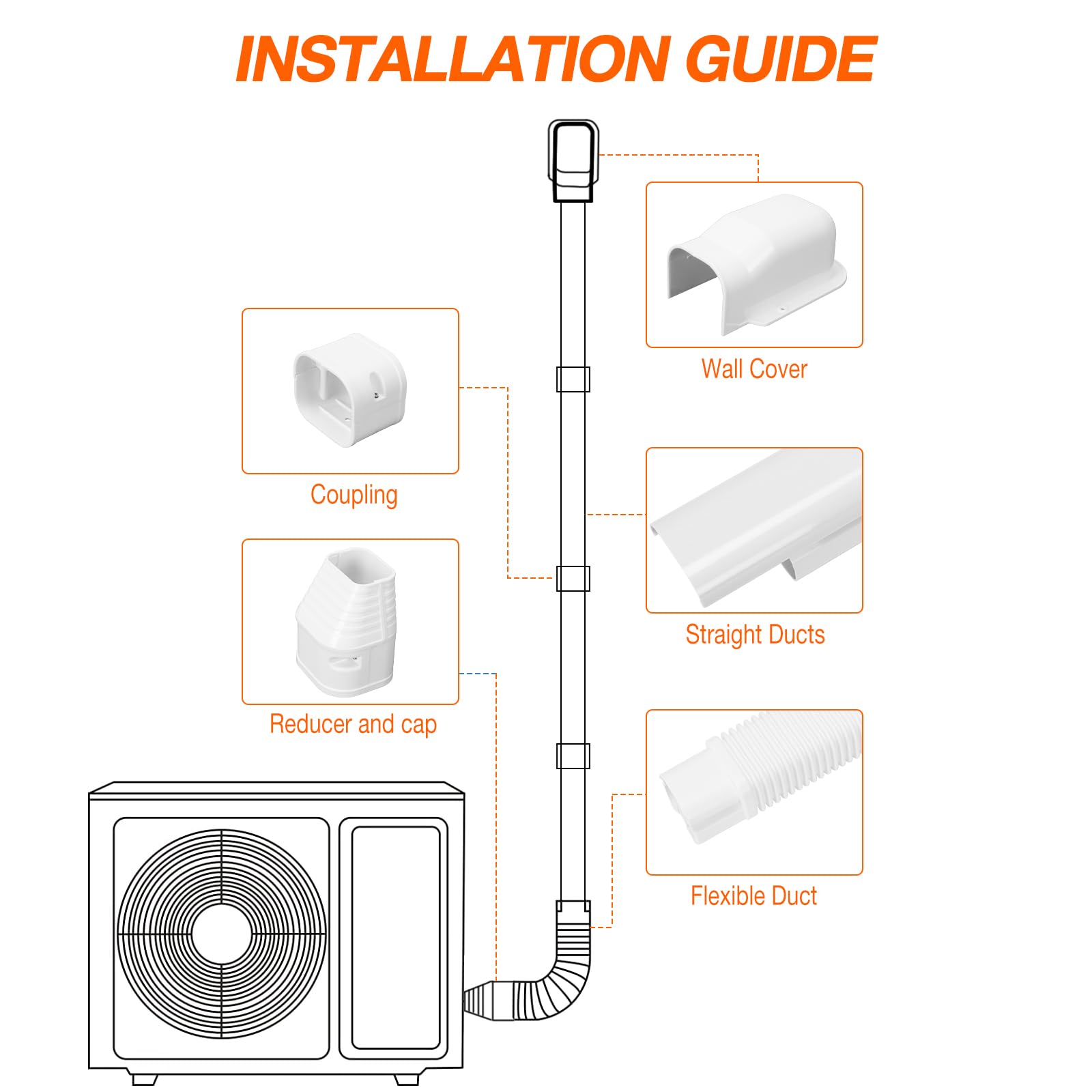 Mini Split Line Set Cover Kit 3"W 10Ft Air Conditioners Decorative PVC Slim Line Cover for Central AC & Heat Pumps Systems Tubing Cover