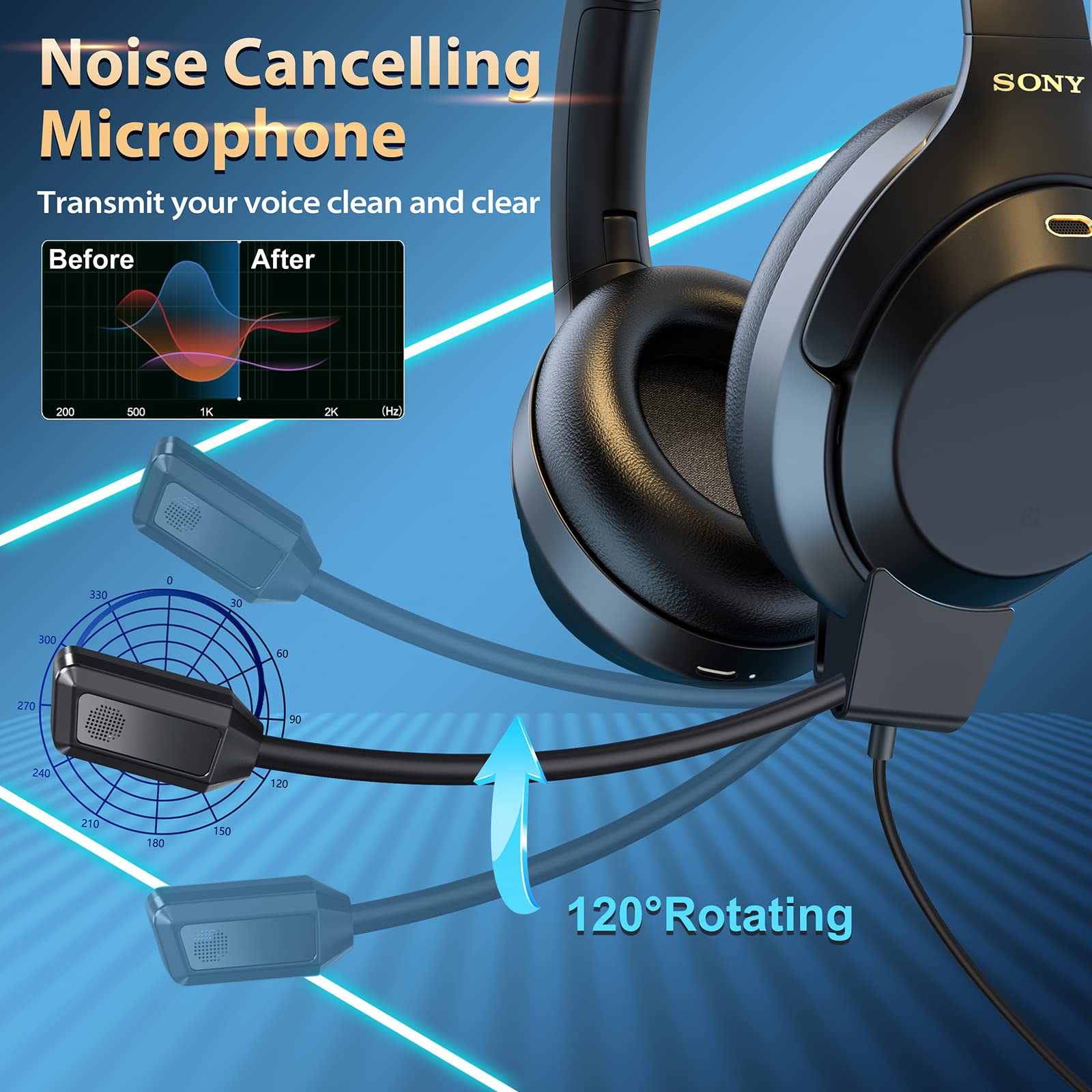 FULAIM Boom Microphone Cable Compatible with Sony WH-1000XM4 & WH-1000XM3 Headphones with Volume Control & Mute Switch for PC, Laptop, PS4 PS5 Xbox One Controller (Renewed)