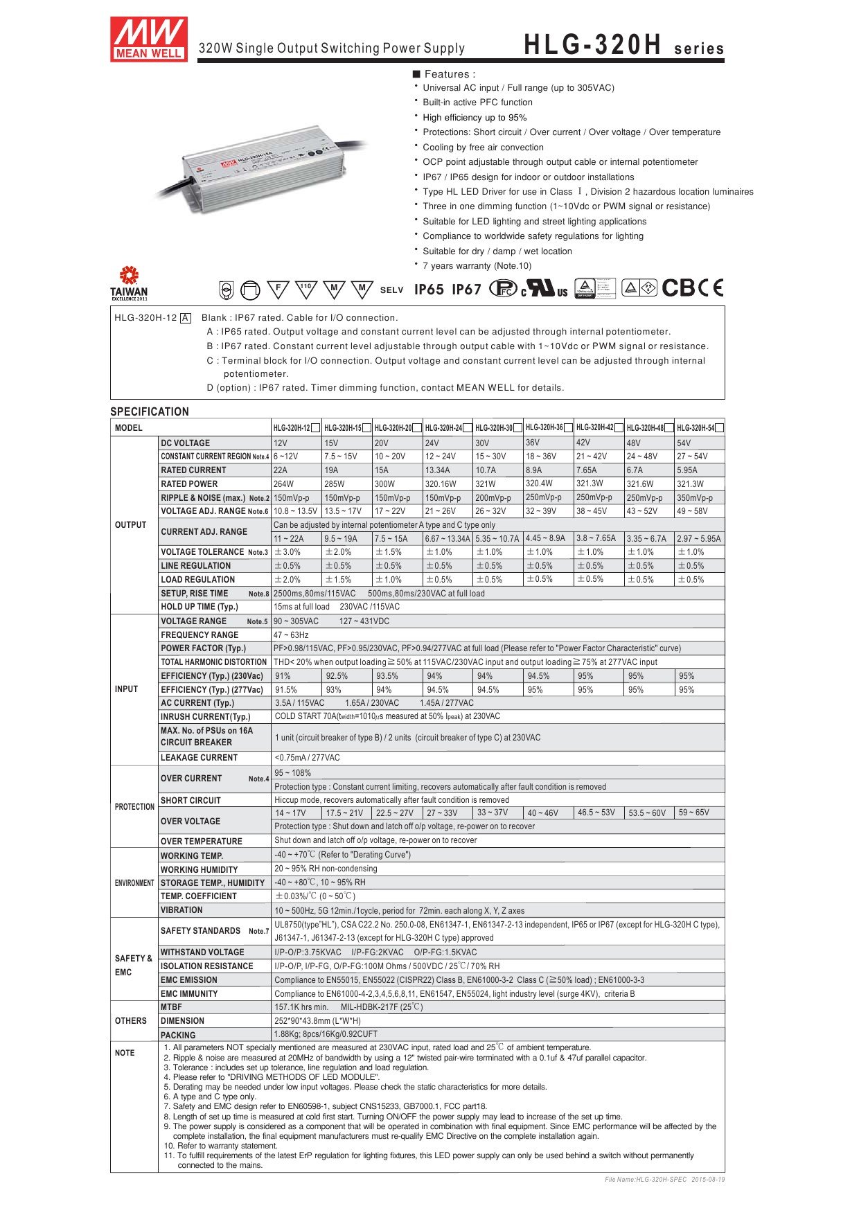 MEAN WELL HLG-320H-48B 320W 6.7A 48V Constant Voltage + Constant Current LED Driver