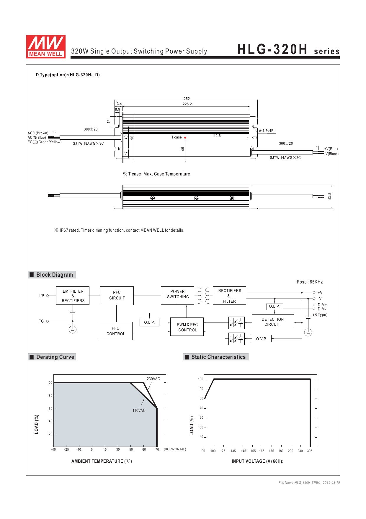 MEAN WELL HLG-320H-48B 320W 6.7A 48V Constant Voltage + Constant Current LED Driver