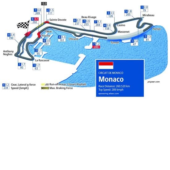 CafePress Formula 1 Monte Carlo, Monaco Mug Ceramic Coffee Mug, Tea Cup 11 oz