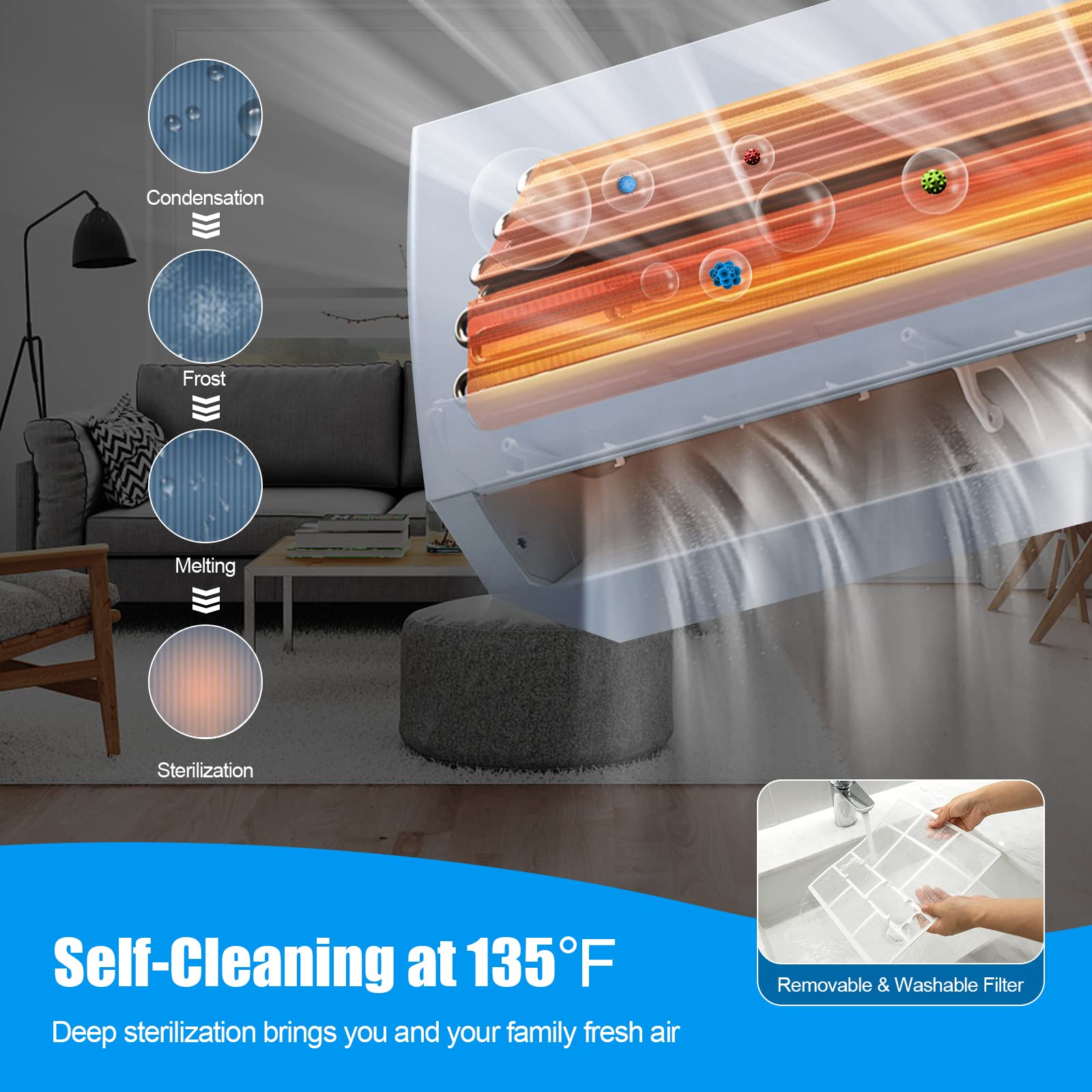 RELAX4LIFE Mini Split Ac/Heating System, 9000 BTU Ductless Mini Split Air Conditioner w/Heat Pump, Remote Control, Cools Up to 450 Sq.Ft, Installation Kit, 17 SEER2 208-230V Inverter Split AC Unit