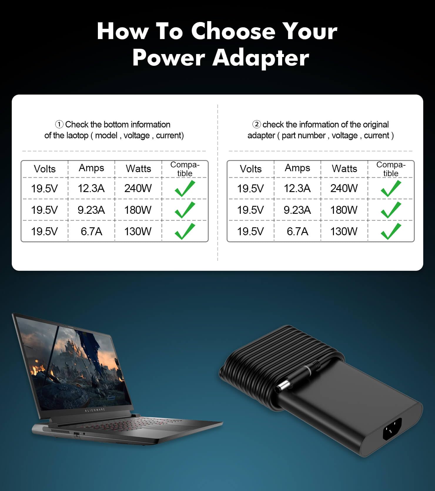 New Slim Replacement for Dell 240W AC Adapter fit Alienware Laptop Charger Precision 7770, G7 15 7500 17 7700, Alienware 15 17 M15 M17 X51 LA240PM180 7.4 mm Barrel with Power Cord