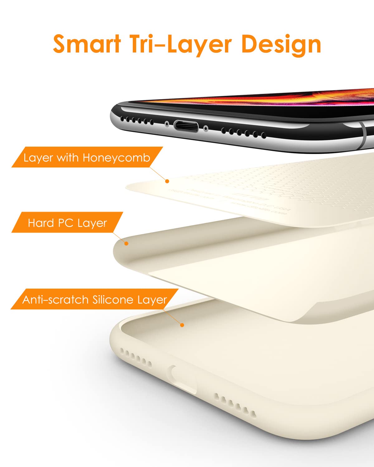 DTTO Compatible with iPhone XR Case, Ultra Slim Soft Premium Liquid Silicone [Military Grade Drop Protection] Full-Body Protective Bumper Case for iPhone XR 6.1 inch (Milk White)