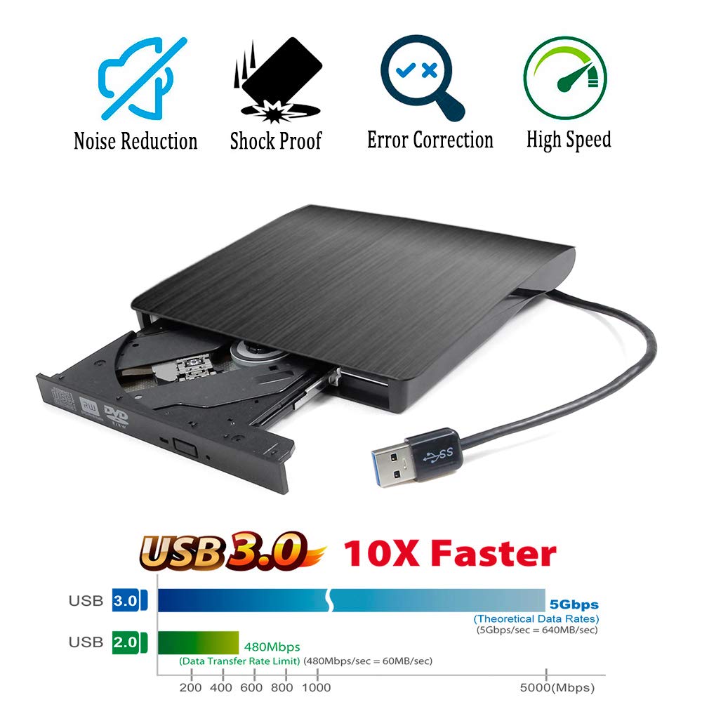 Valley Of The Sun Portable External DVD CD ROM Player Optical Drive, for Alienware M15 R2 M17 15 17 R5 Aurora R8 R9 Area 51 M 51M Gaming Laptop X51 Desktop PC, USB 3.0 Pop-Up DVD-RW RAM CD-R Reader