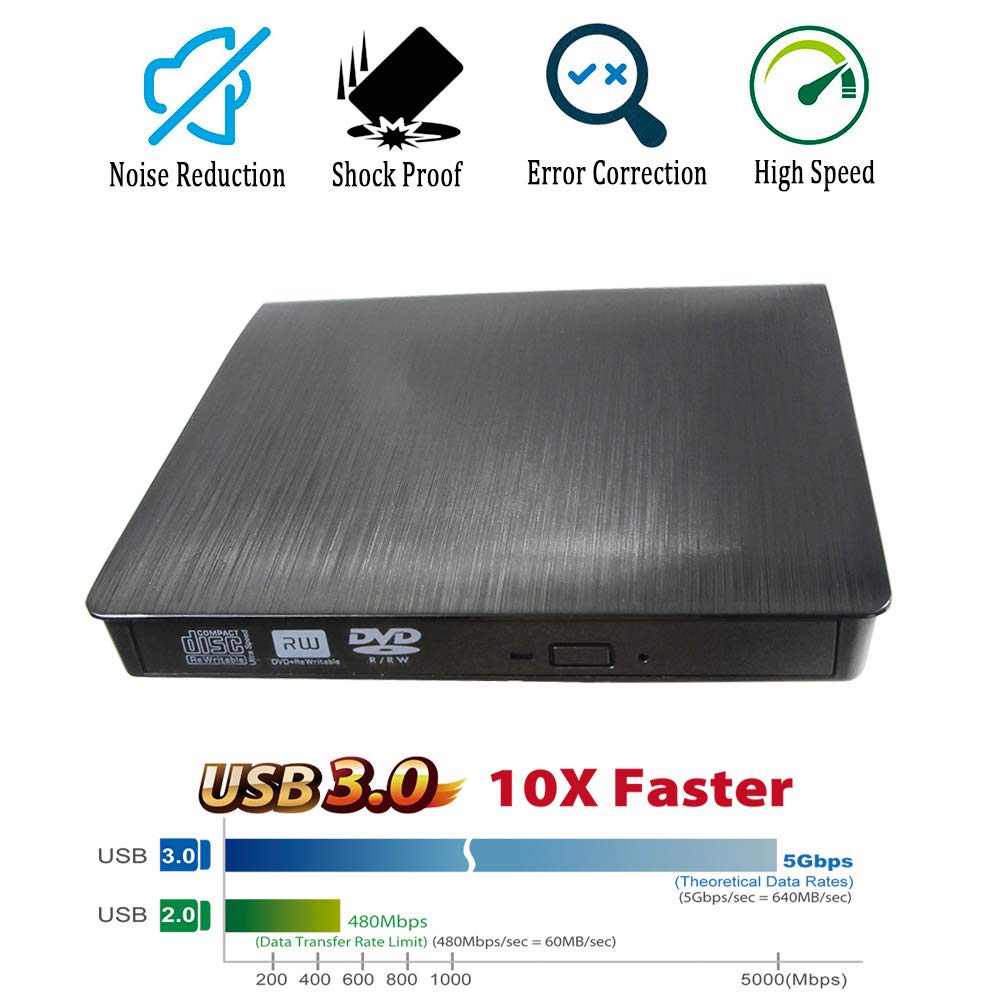 Valley Of The Sun Portable External DVD CD ROM Player Optical Drive, for Alienware M15 R2 M17 15 17 R5 Aurora R8 R9 Area 51 M 51M Gaming Laptop X51 Desktop PC, USB 3.0 Pop-Up DVD-RW RAM CD-R Reader