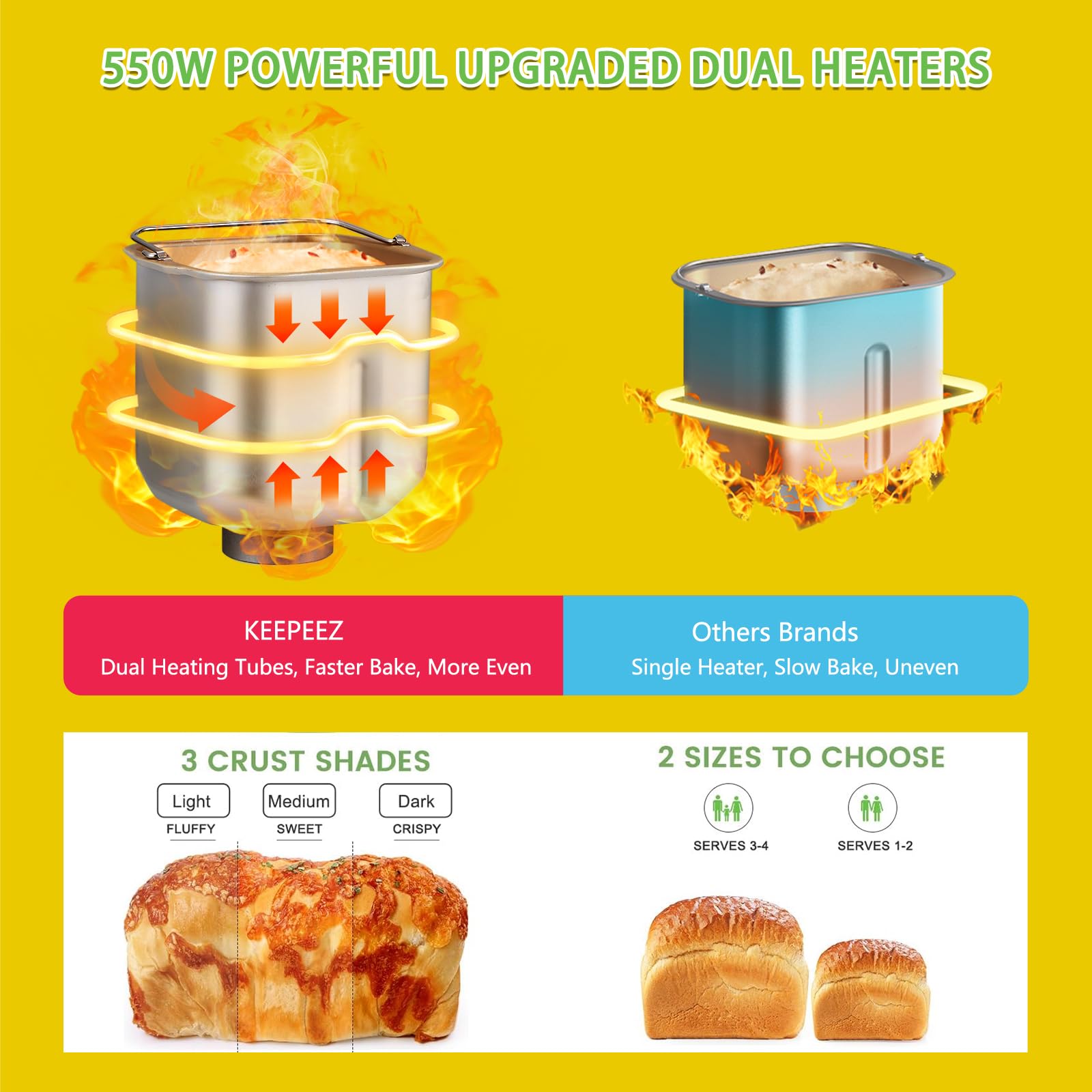 KEEPEEZ Bread Machine Dual-Heaters, 19-in-1 Horizontal Bread Maker, Gluten Free, Sourdough, Pizza Dough, Jam, Stir-Fry Setting, Stainless Steel, 2LB Loaf, 3 Crust Colors, Nonstick Pan, Auto Keep Warm…