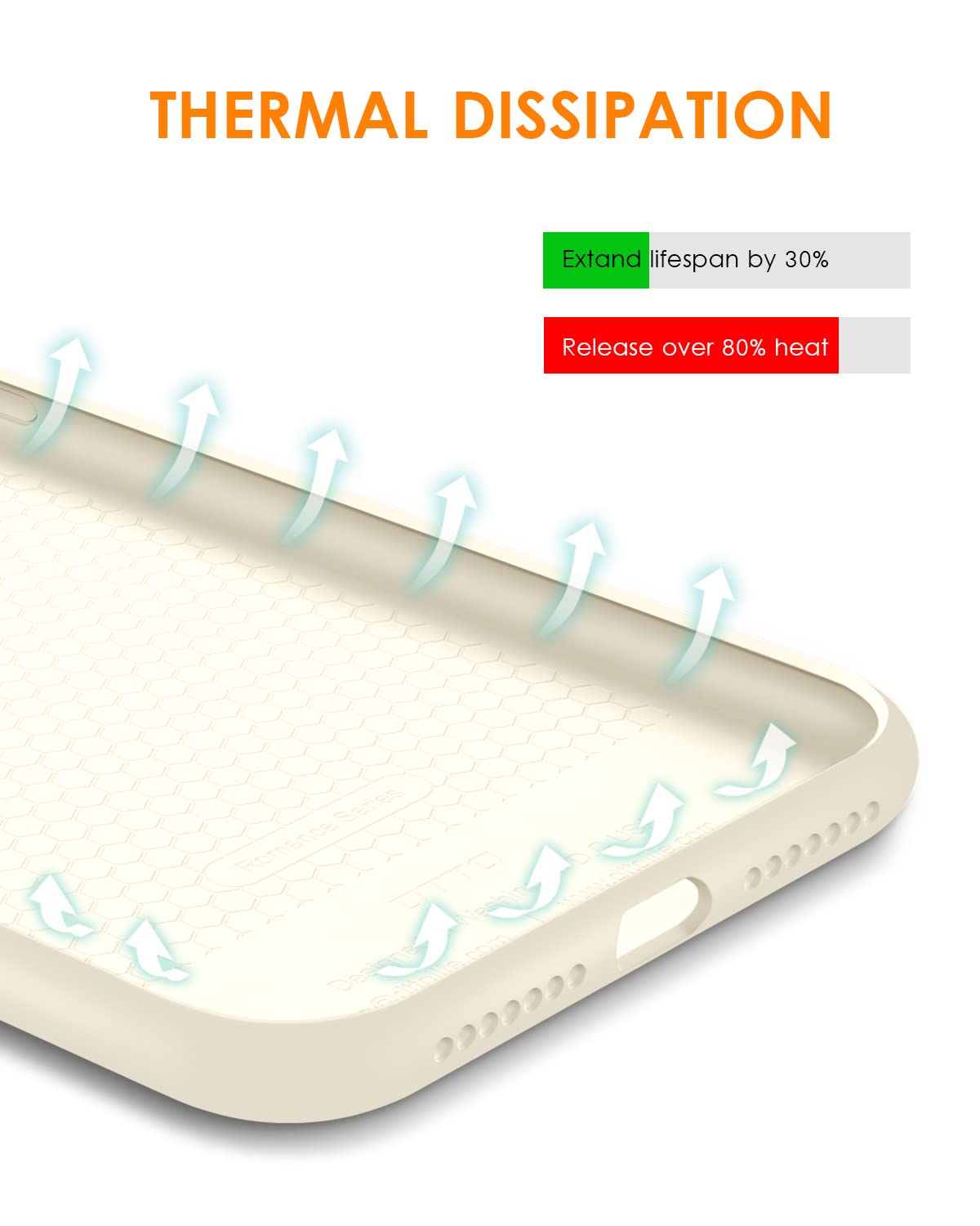 DTTO Compatible with iPhone XR Case, Ultra Slim Soft Premium Liquid Silicone [Military Grade Drop Protection] Full-Body Protective Bumper Case for iPhone XR 6.1 inch (Milk White)