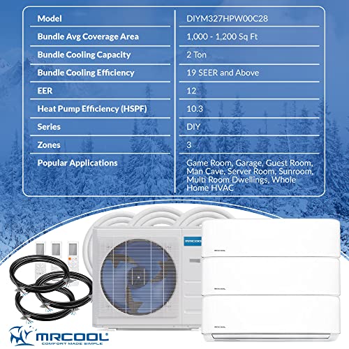 Mr Cool DIYM327HPW00C28 DIY Multi-Zone Series Ductless Heat Pump, White