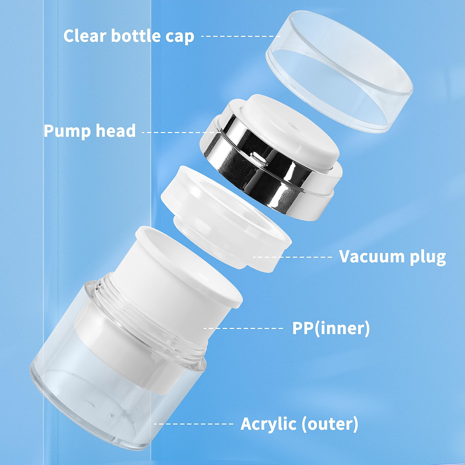 WLLHYF Airless Pump Jar Refillable Cream Jar Vacuum Bottle Airless Cosmetic Travel Container Bottles Portable Leak-Proof 30ml Moisturizer Container for DIY Creams Gels Lotion Toiletry