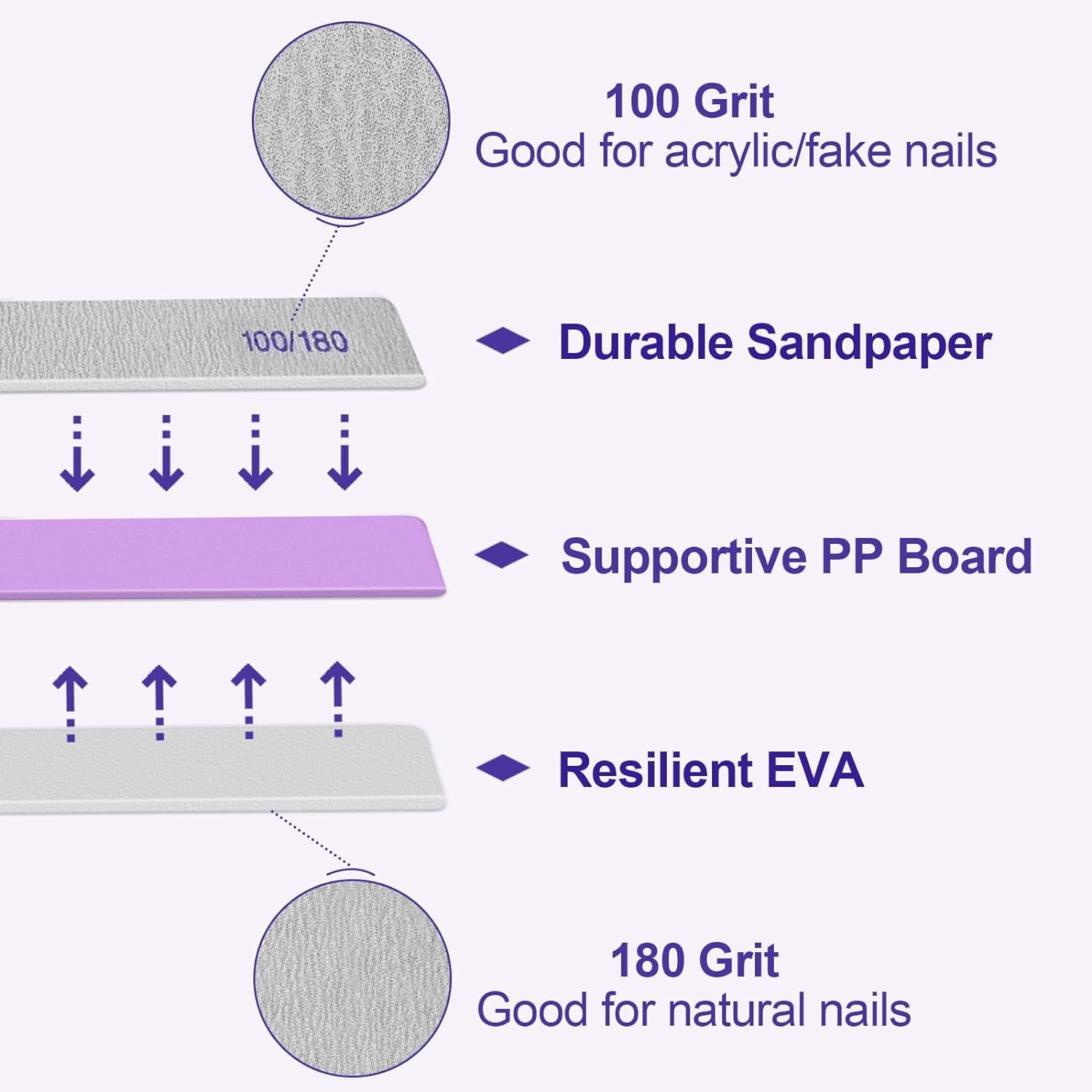 Nail Files (12 Pack), 100/180 Grit Emery Boards Nail File for Natural Nails and Acrylic Nails, Double Sided Emory Boards limas para unas acrilicas Profesional Fingernail Filer Reusable Manicure Gray