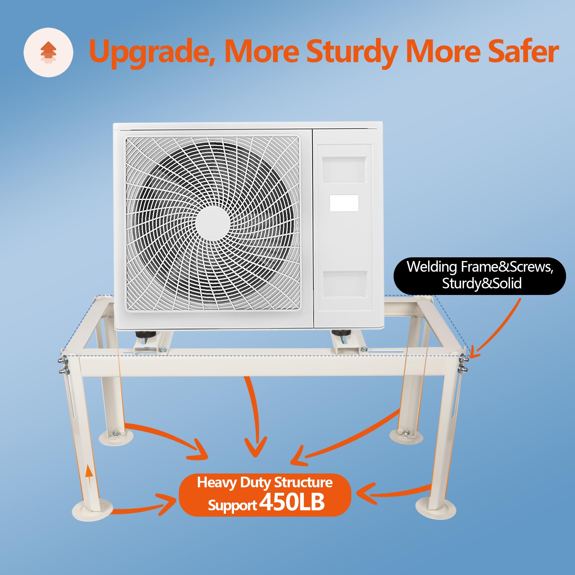 WeCooper Mini Split Ground Stand for 9000-36000BTU, Heavy-Duty Condenser Stand, Mini Split AC Bracket for Ductless Air Conditioners Heat Pump System