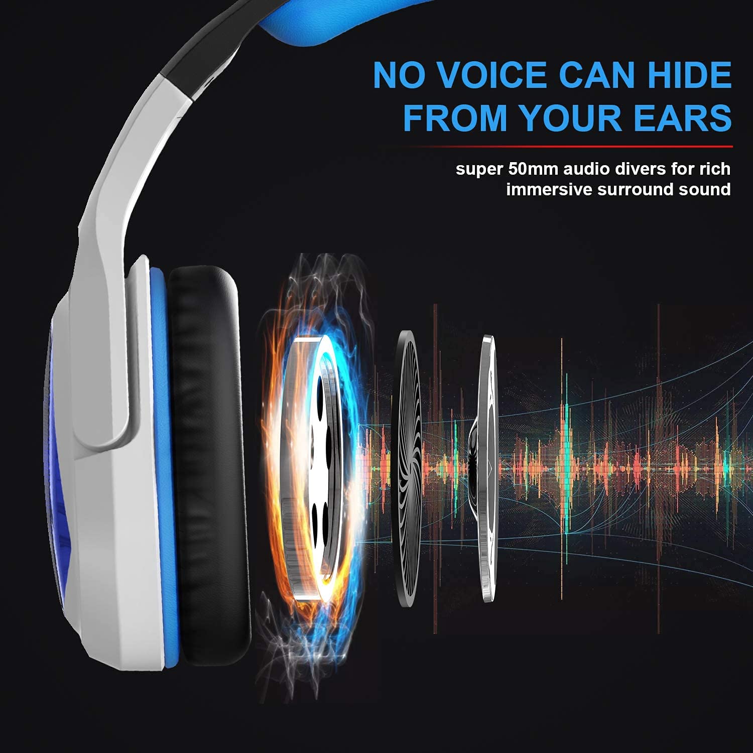 Anivia MH901 USB Gaming Headset for PC/MAC/PS4/PS5, 7.1 Surround Sound Wired Headphone with Adjustable Active Noise Cancelling Mic, White & Blue LED Light