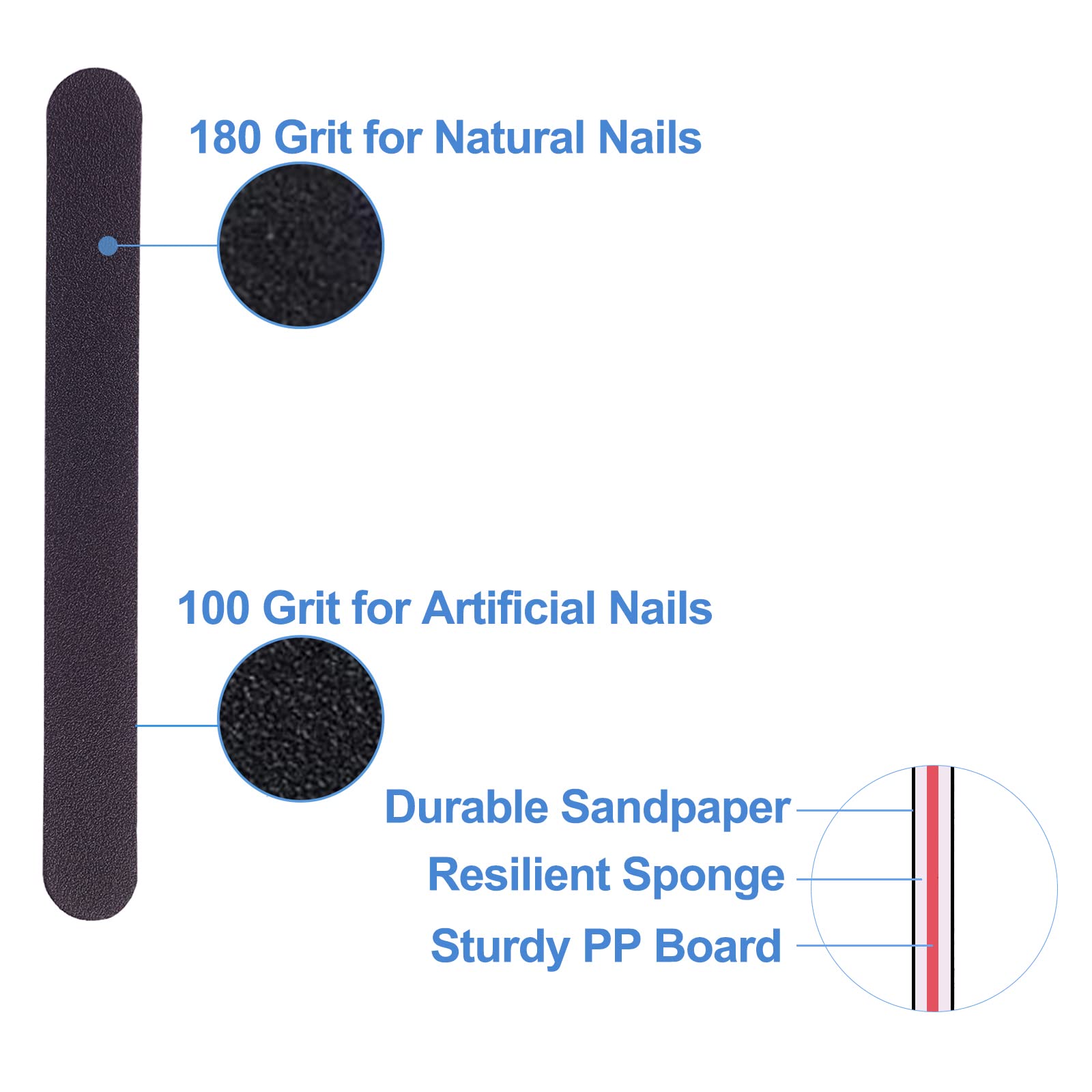 Nail File (100 Pcs), Emery Board Nail Files for Acrylic and Natural Nails, 100/180 Grit Double Sided Emery Boards for Nails Fingernail Filer Bulk for Professional Finger Nail Filer Manicure Set