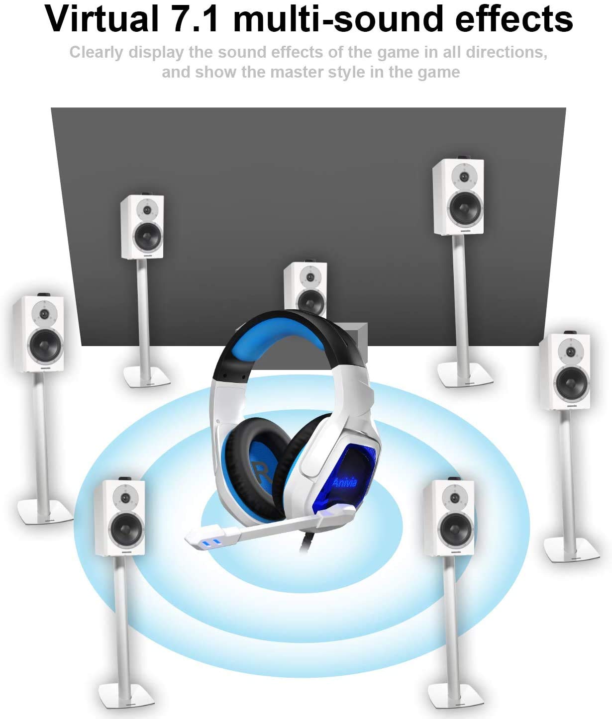 Anivia MH901 USB Gaming Headset for PC/MAC/PS4/PS5, 7.1 Surround Sound Wired Headphone with Adjustable Active Noise Cancelling Mic, White & Blue LED Light