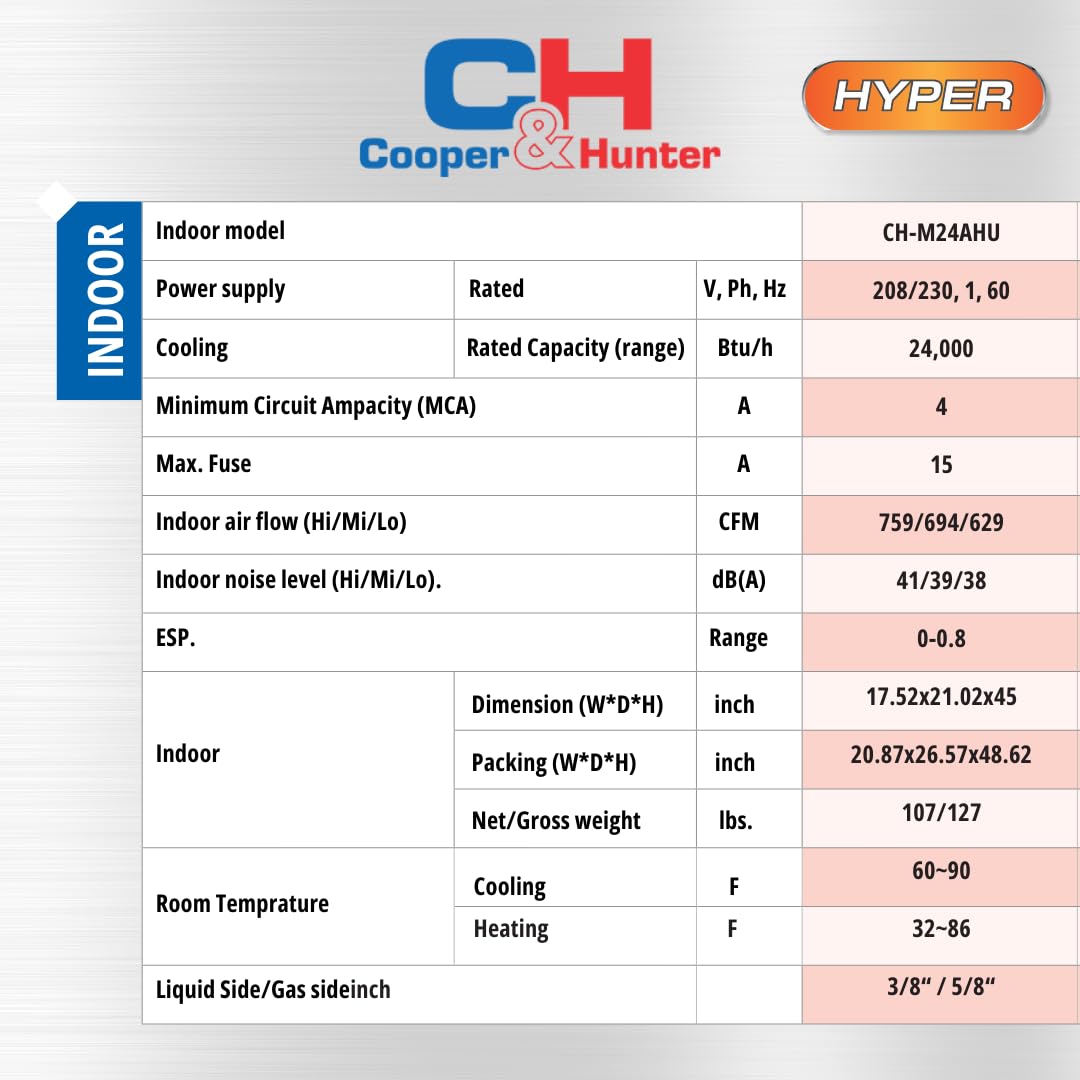 Cooper&Hunter Hyper Heat 24,000 BTU 2 TON Central Mini Split AC Air to Air Heat Pump System with Multi Position Air Handler Unit Including 25ft Installation Kit