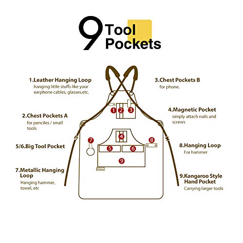 Briteree Woodworking Aprons for Men, Gift for Men, with 9 Tool Pockets, Durable Waxed Canvas, Gifts for Him