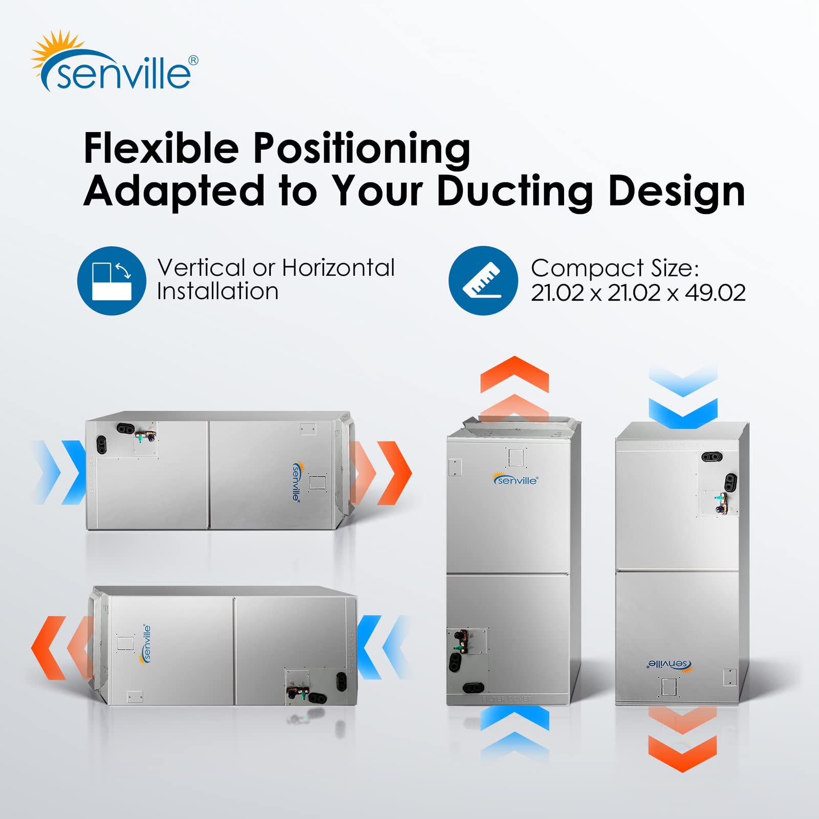 Senville 3 Ton Central Air Conditioner Heat Pump Split System, 36,000 BTU, Inverter, Variable Speed, 10KW AUX, 208/230V
