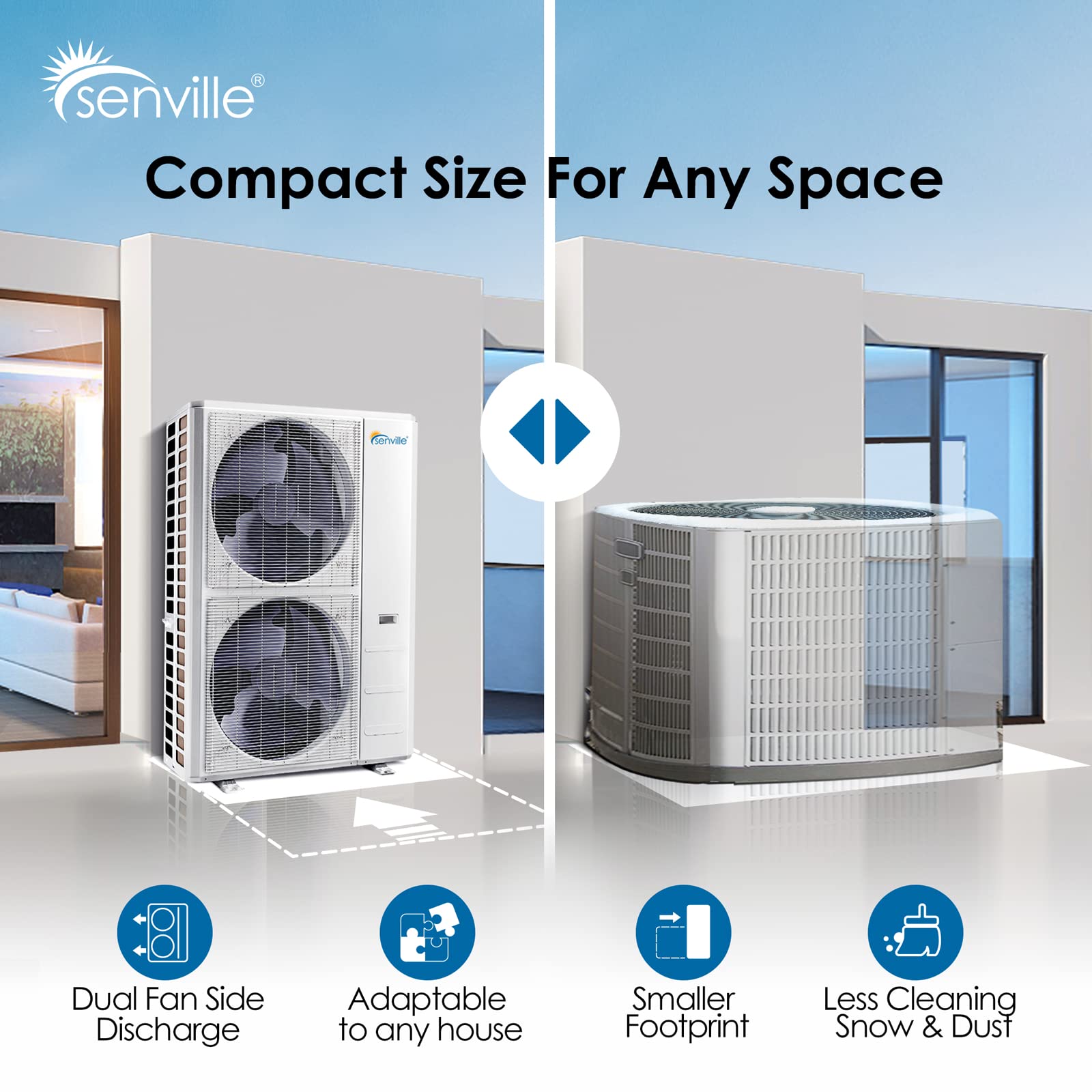 Senville 3 Ton Central Air Conditioner Heat Pump Split System, 36,000 BTU, Inverter, Variable Speed, 10KW AUX, 208/230V