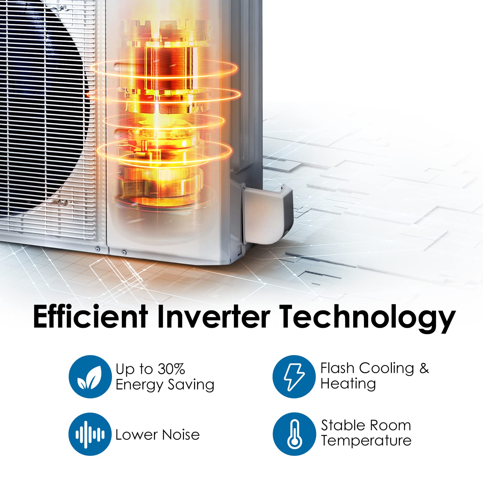 Senville 3 Ton Central Air Conditioner Heat Pump Split System, 36,000 BTU, Inverter, Variable Speed, 10KW AUX, 208/230V