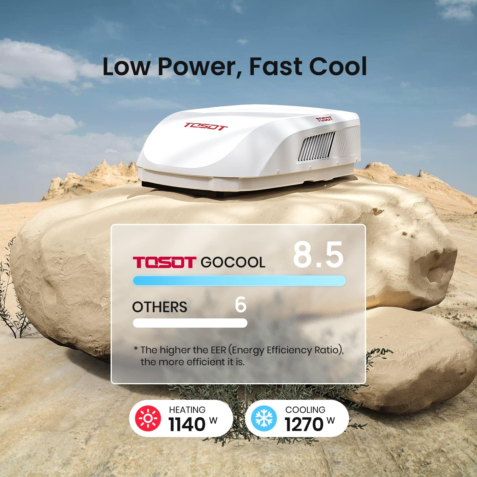 TOSOT GO Cool RV Air Conditioner 15000 BTU, Non-Ducted Camper Rooftop AC Unit with Heat Pump, High-Efficiency EER 8.5, WiFi and Remote Control, White