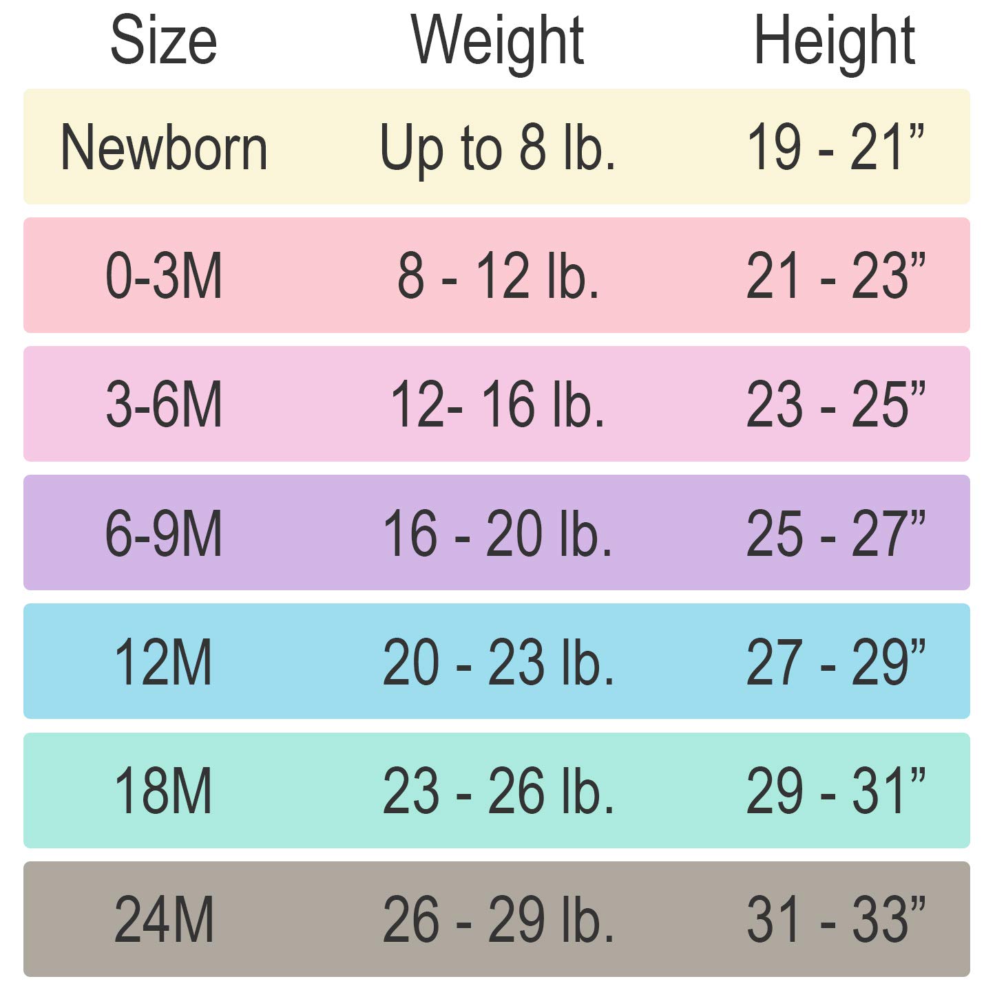 SpongeBob SquarePants Patrick Squidward Newborn Baby Boys 3 Pack Short Sleeve Bodysuits