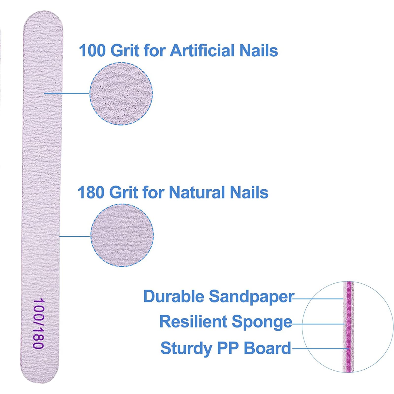 Nail File (25 Pcs), Emery Board Nail Files for Natural Nails and Acrylic Nails, Double Sided 100/180 Grit for Fingernail, Professional Reusable Washable Emery Board Manicure Pedicure Tool Gray