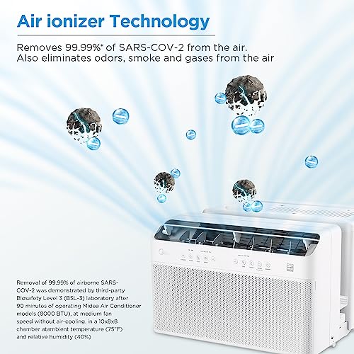 Midea 8,000 BTU U-Shaped Smart Inverter Window Air Conditionerā Ultra Quiet with Open Window Flexibility, Compatible with Alexa/Google Assistant, 35% Energy Savings,White